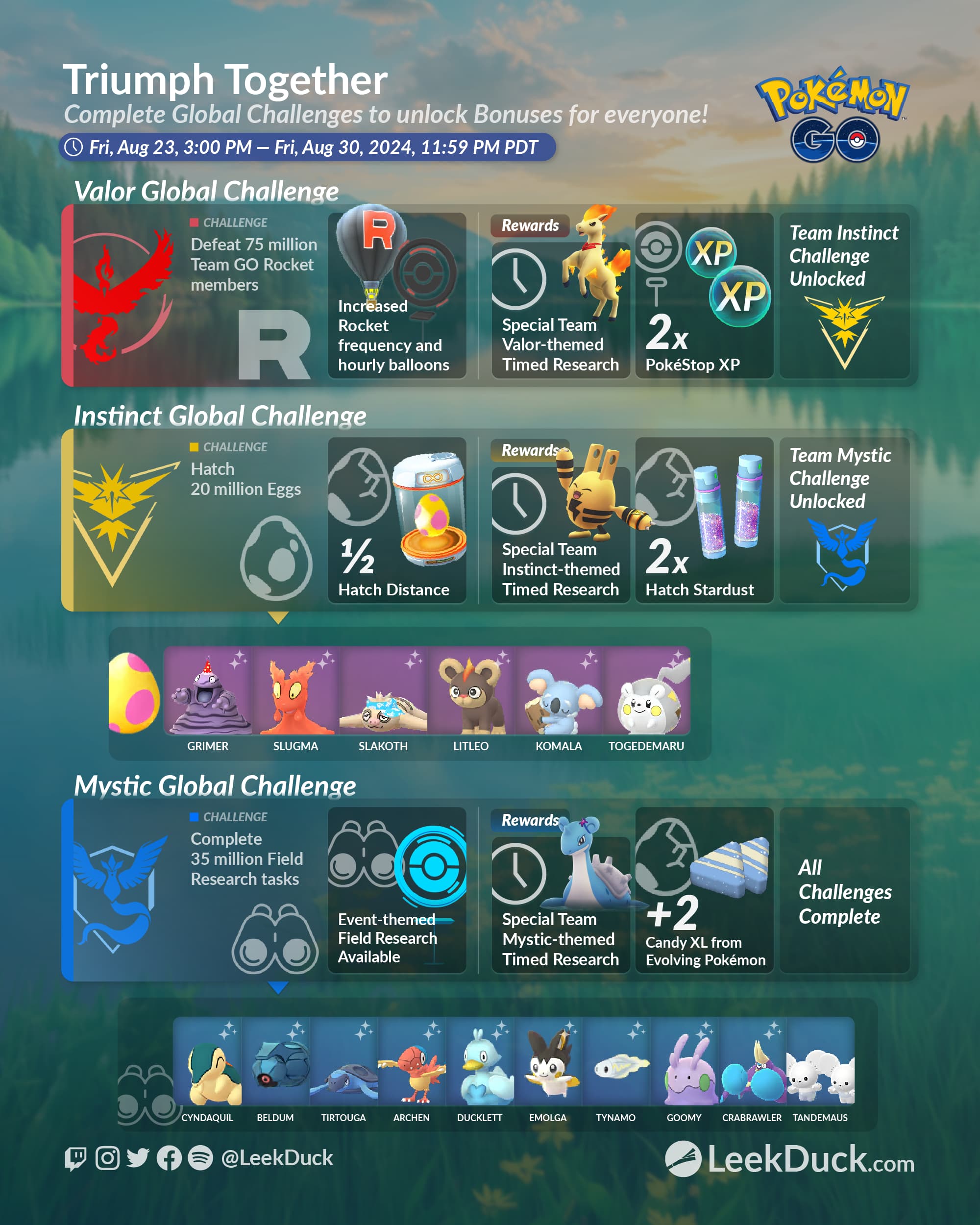 Triumph Together - Leek Duck | Pokémon GO News and Resources