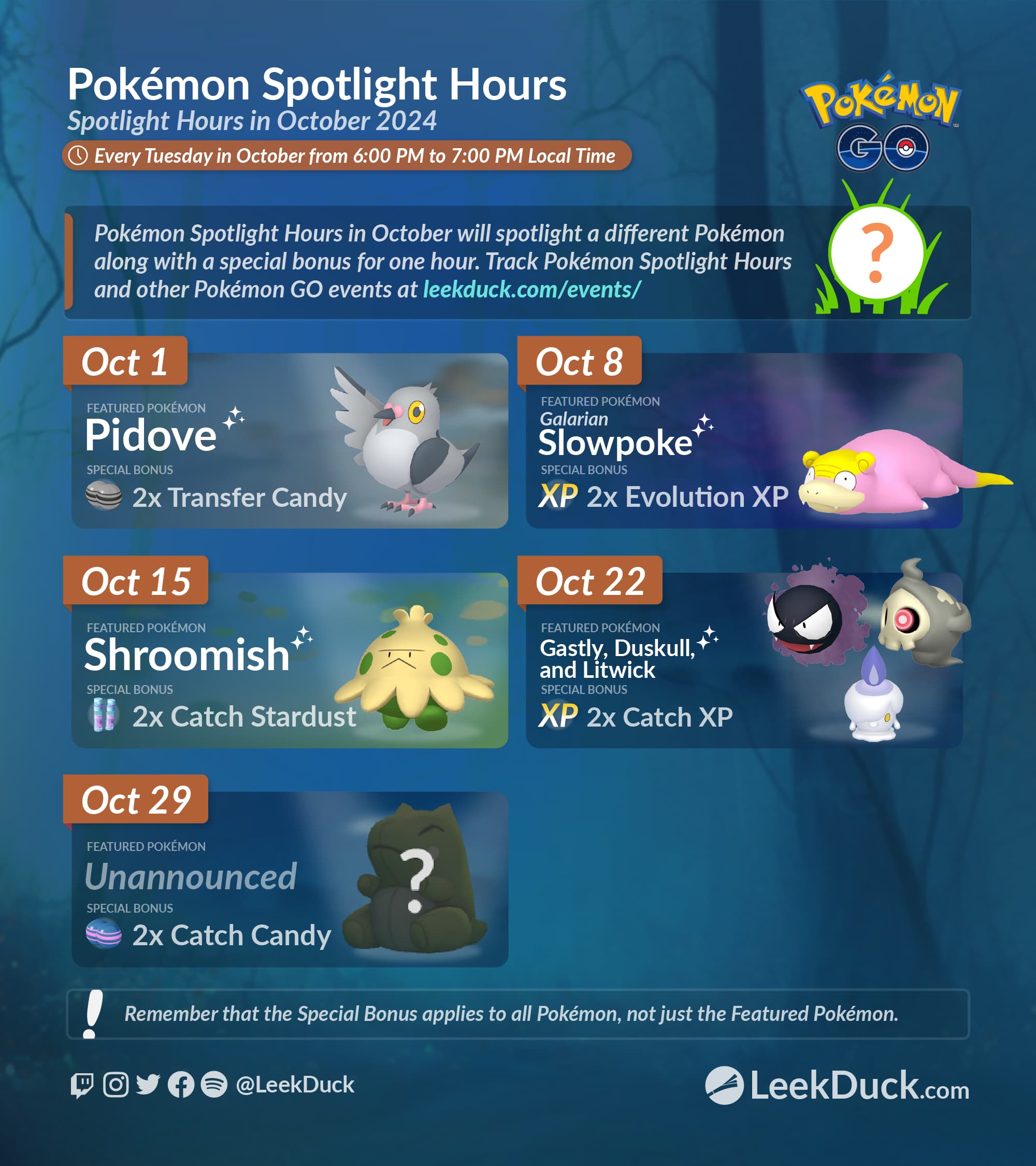 Halloween Costume Froakie and Halloween Costume Rowlet Spotlight Hour ...