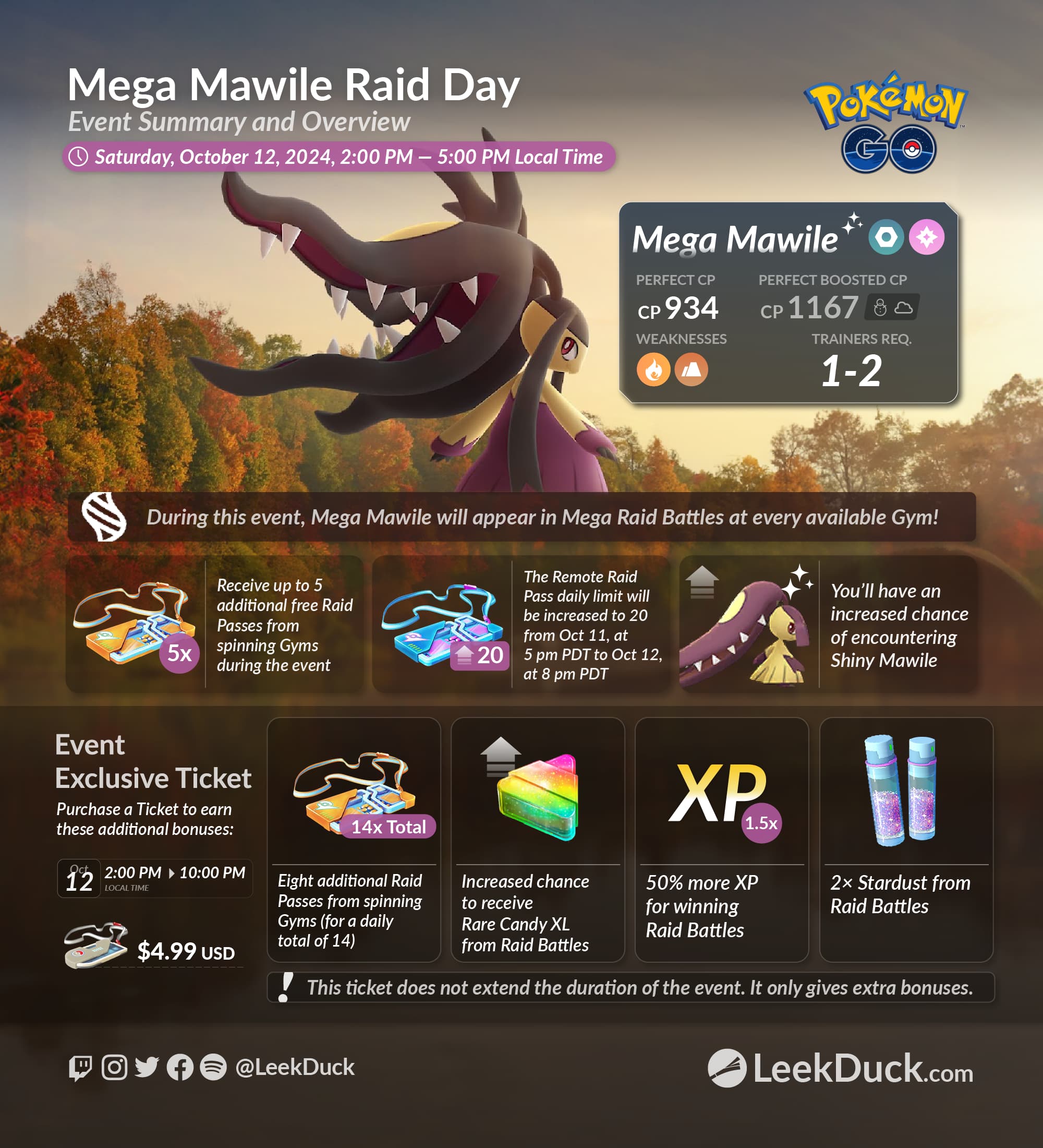 Mega Mawile Raid Day - Leek Duck | Pokémon GO News and Resources