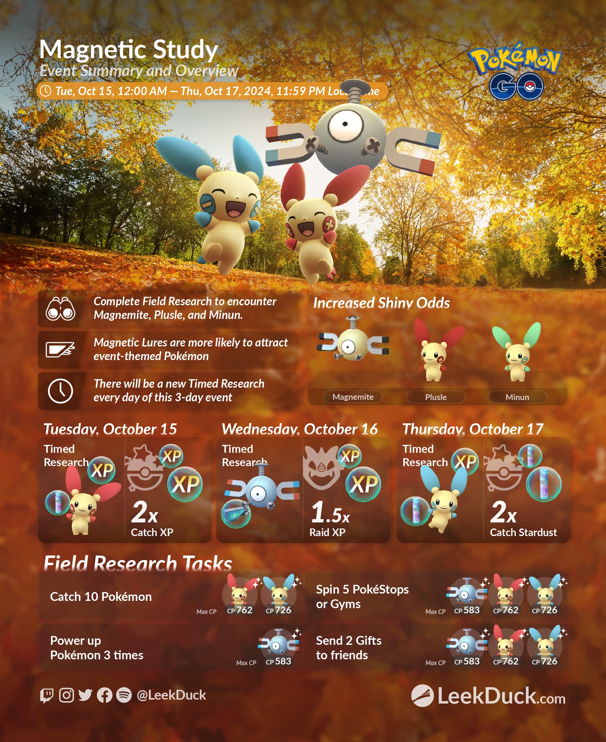 Magnetic Study - Leek Duck | Pokémon GO News and Resources