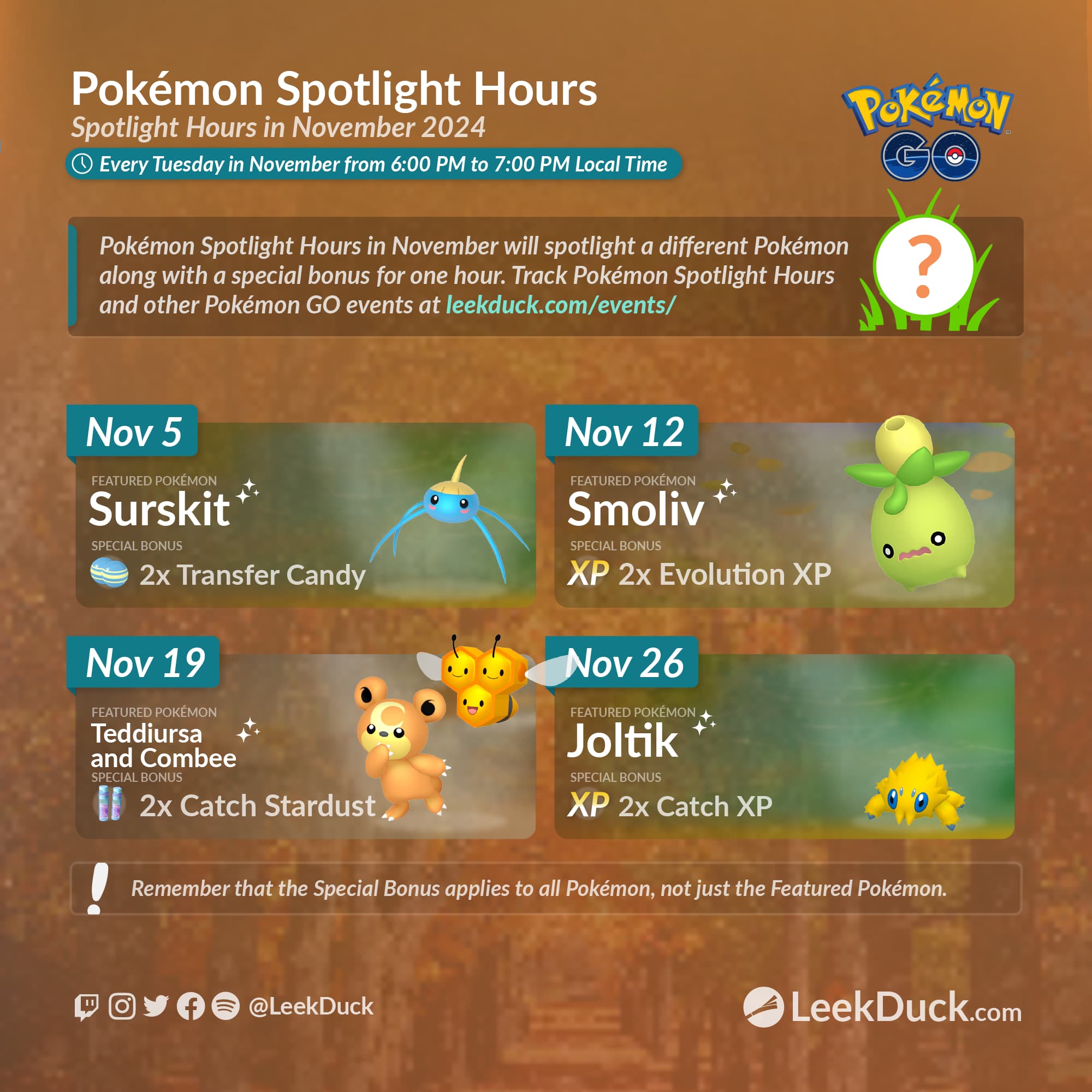 Joltik Spotlight Hour - Leek Duck | Pokémon GO News and Resources