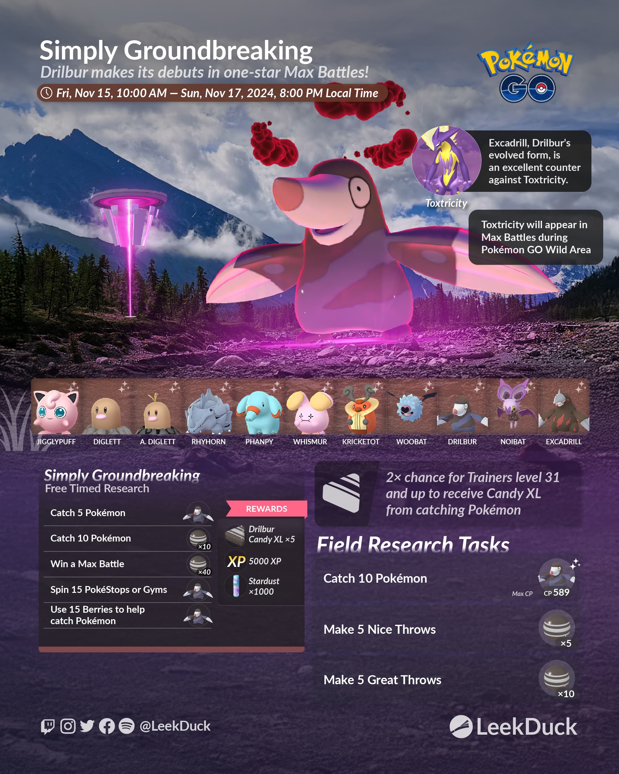 Simply Groundbreaking - Leek Duck | Pokémon GO News and Resources