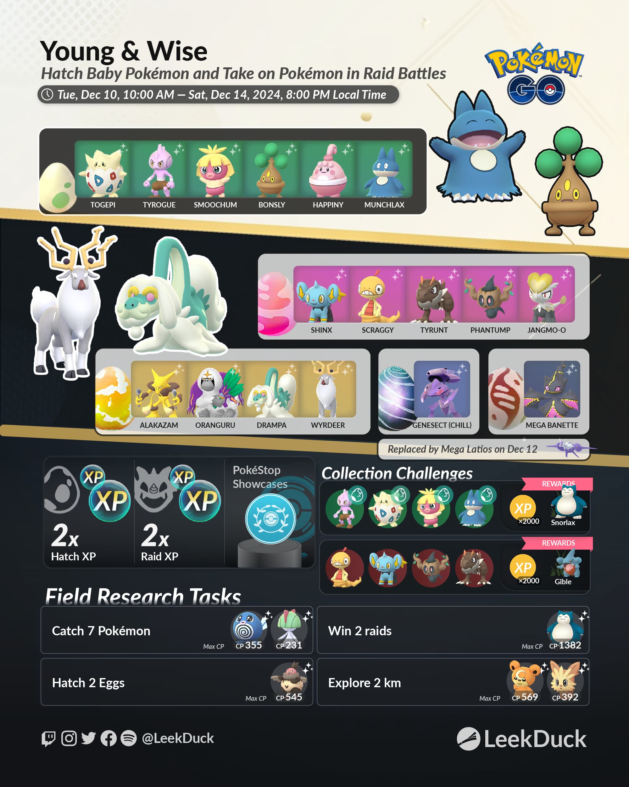 Young & Wise - Leek Duck | Pokémon GO News and Resources