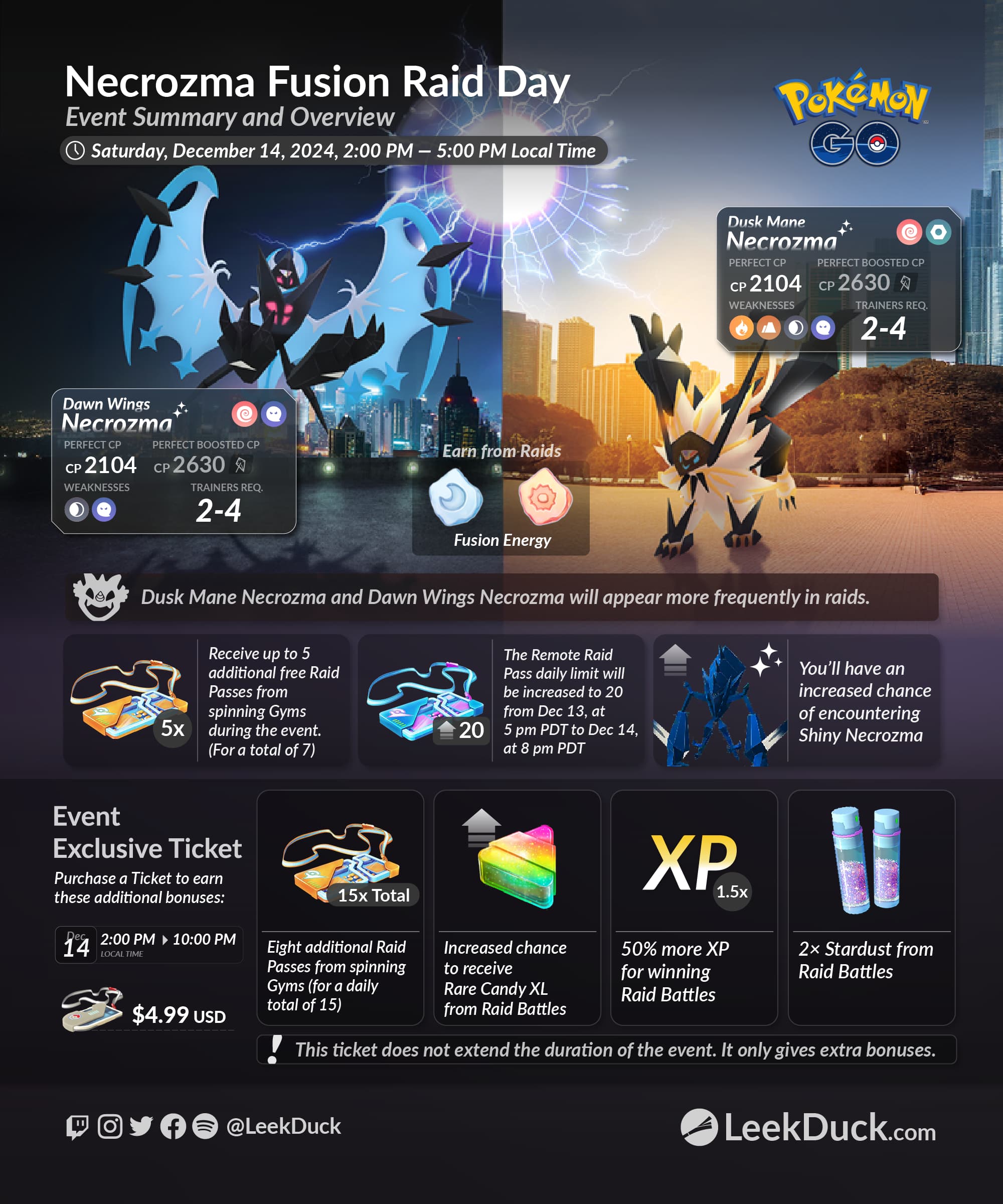 Necrozma Fusion Raid Day - Leek Duck | Pokémon GO News and Resources