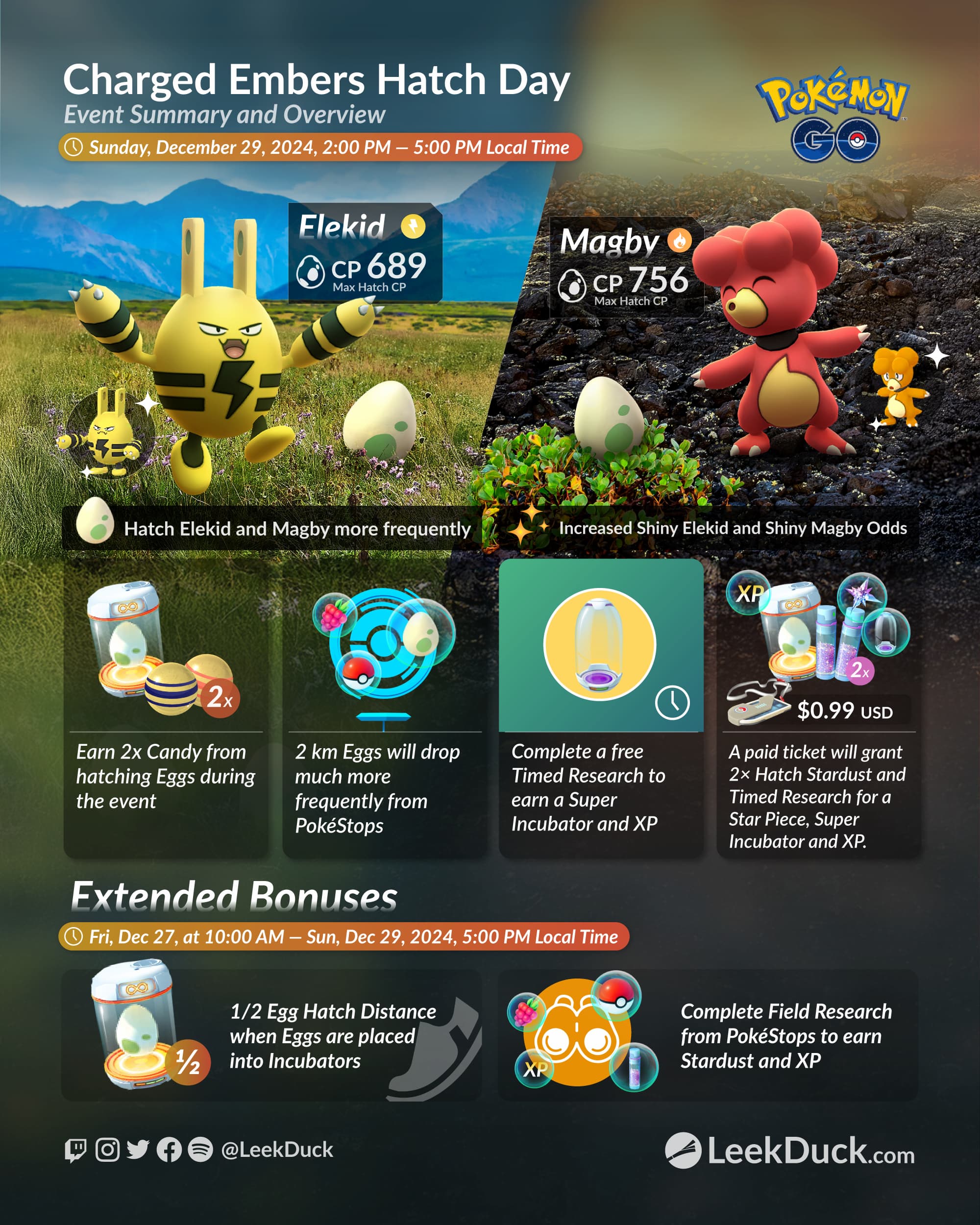 Charged Embers Hatch Day - Leek Duck | Pokémon GO News and Resources