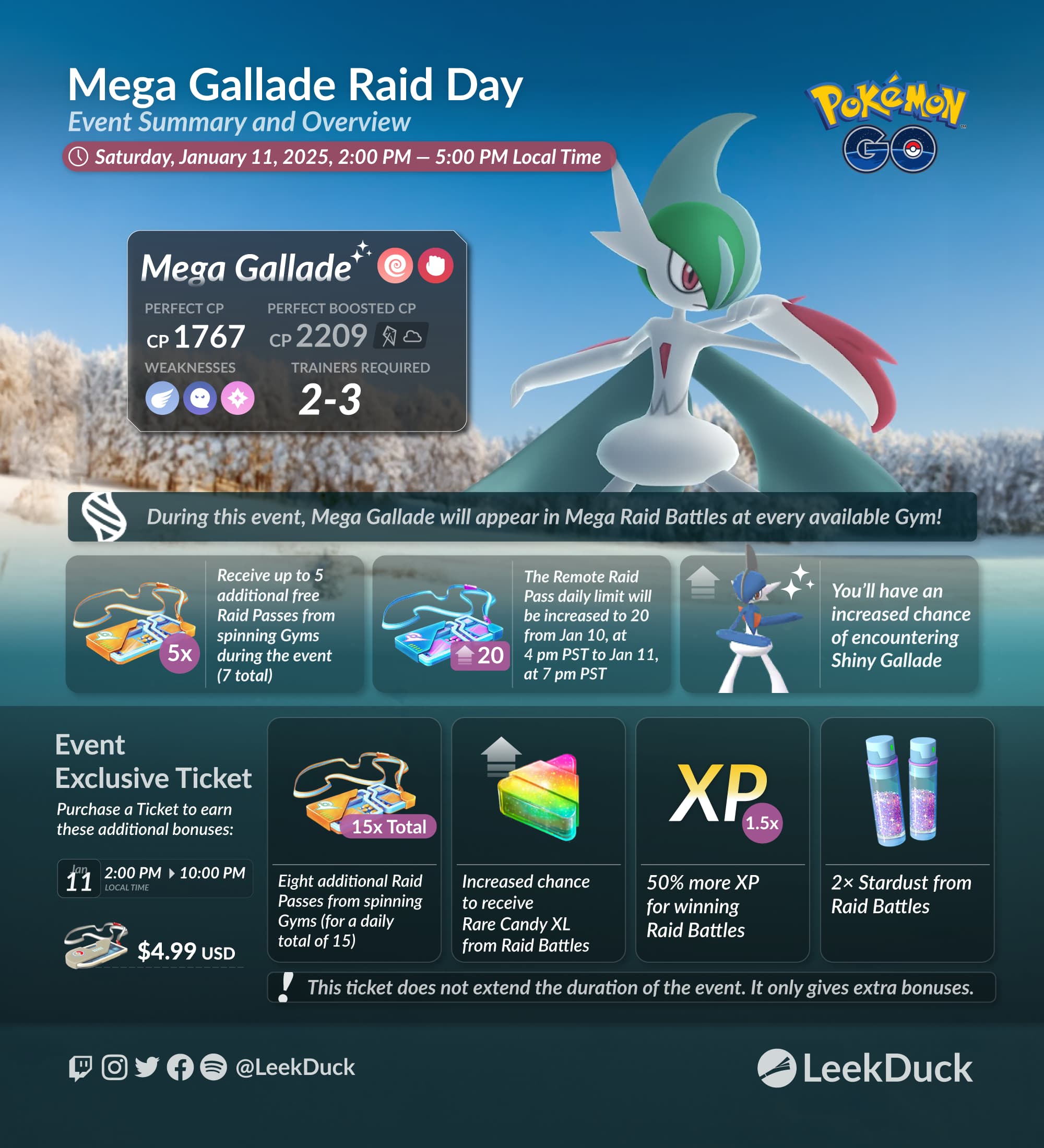 Mega Gallade Raid Day - Leek Duck | Pokémon GO News and Resources