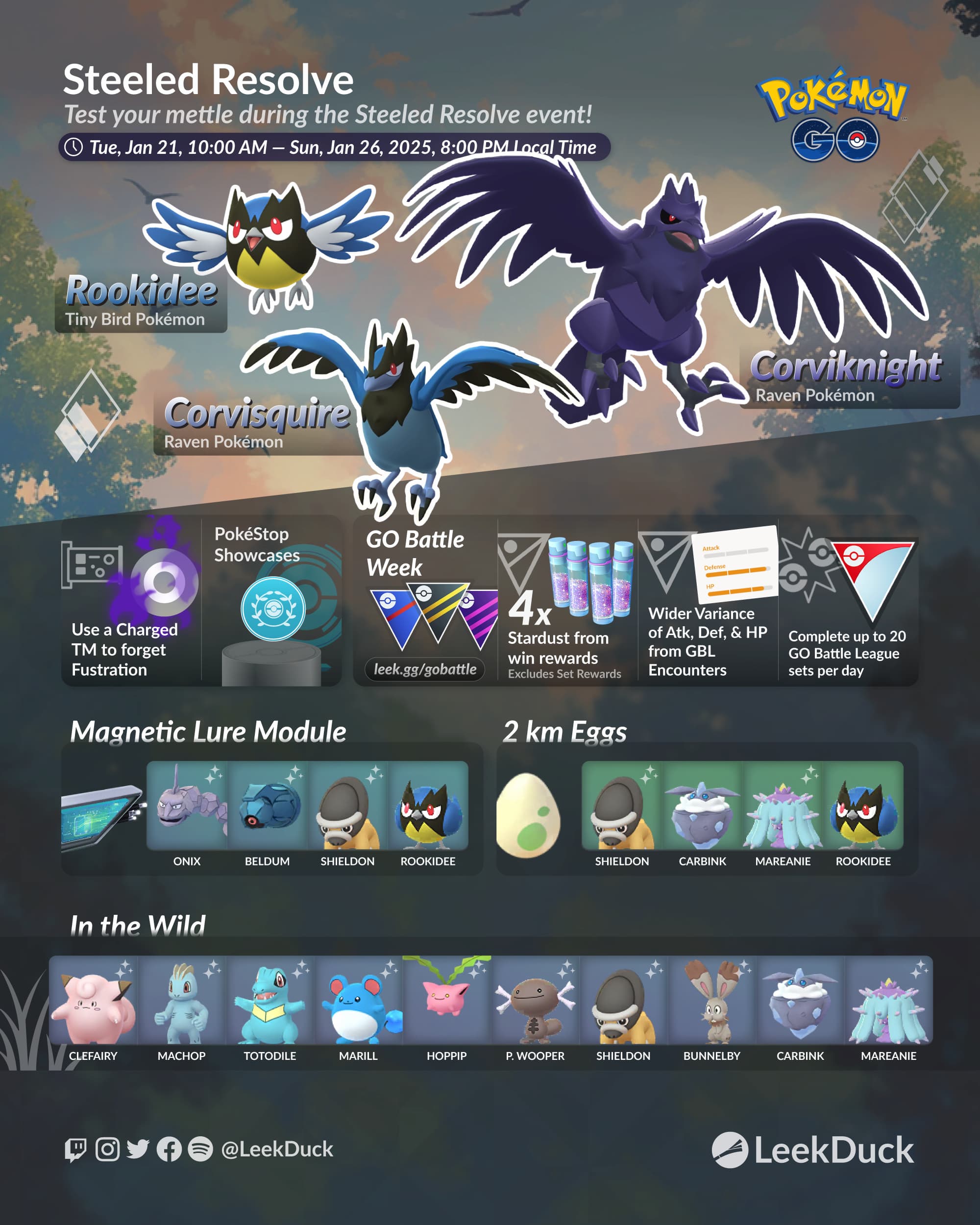 Steeled Resolve - Leek Duck | Pokémon GO News and Resources