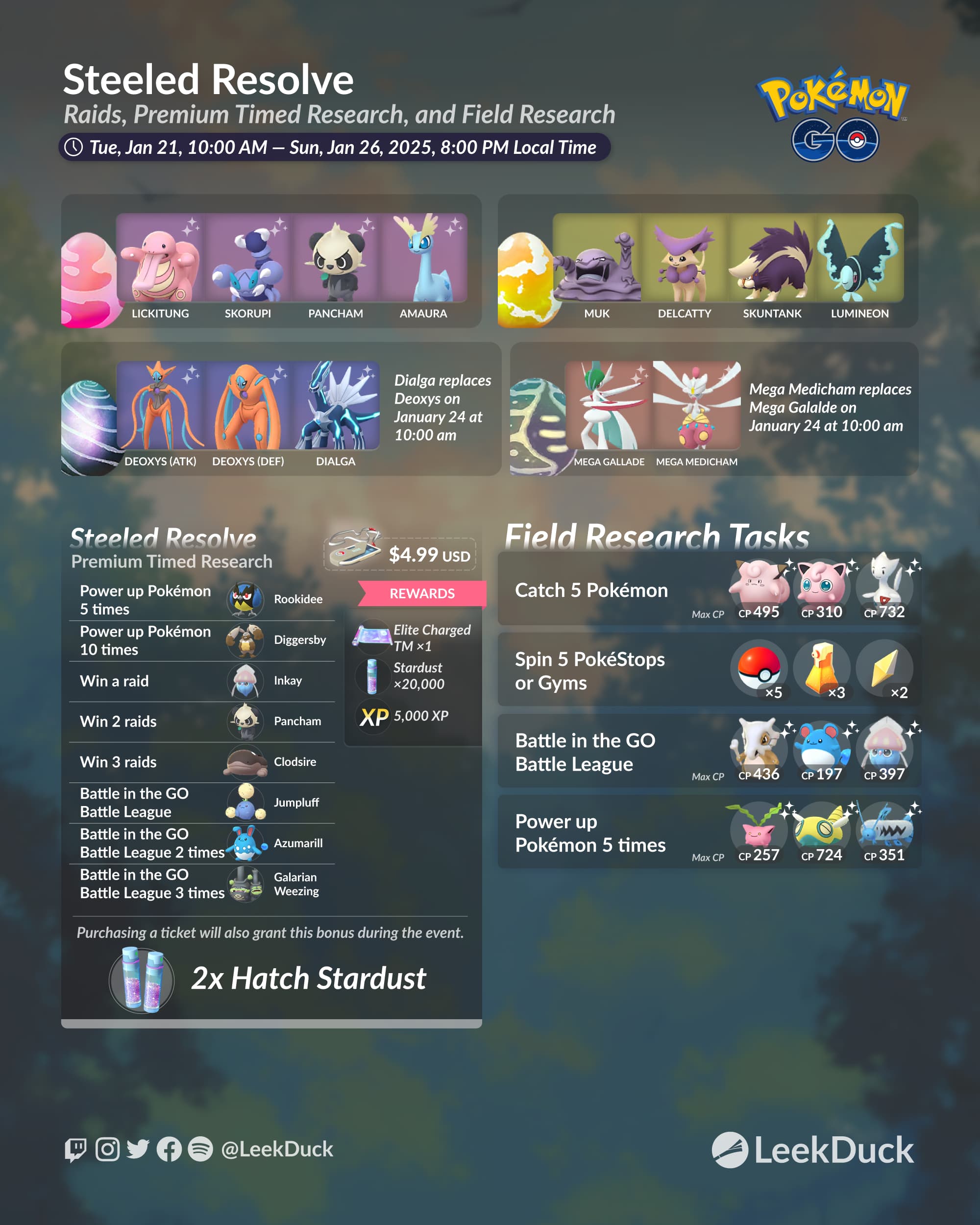 Steeled Resolve - Leek Duck | Pokémon GO News and Resources