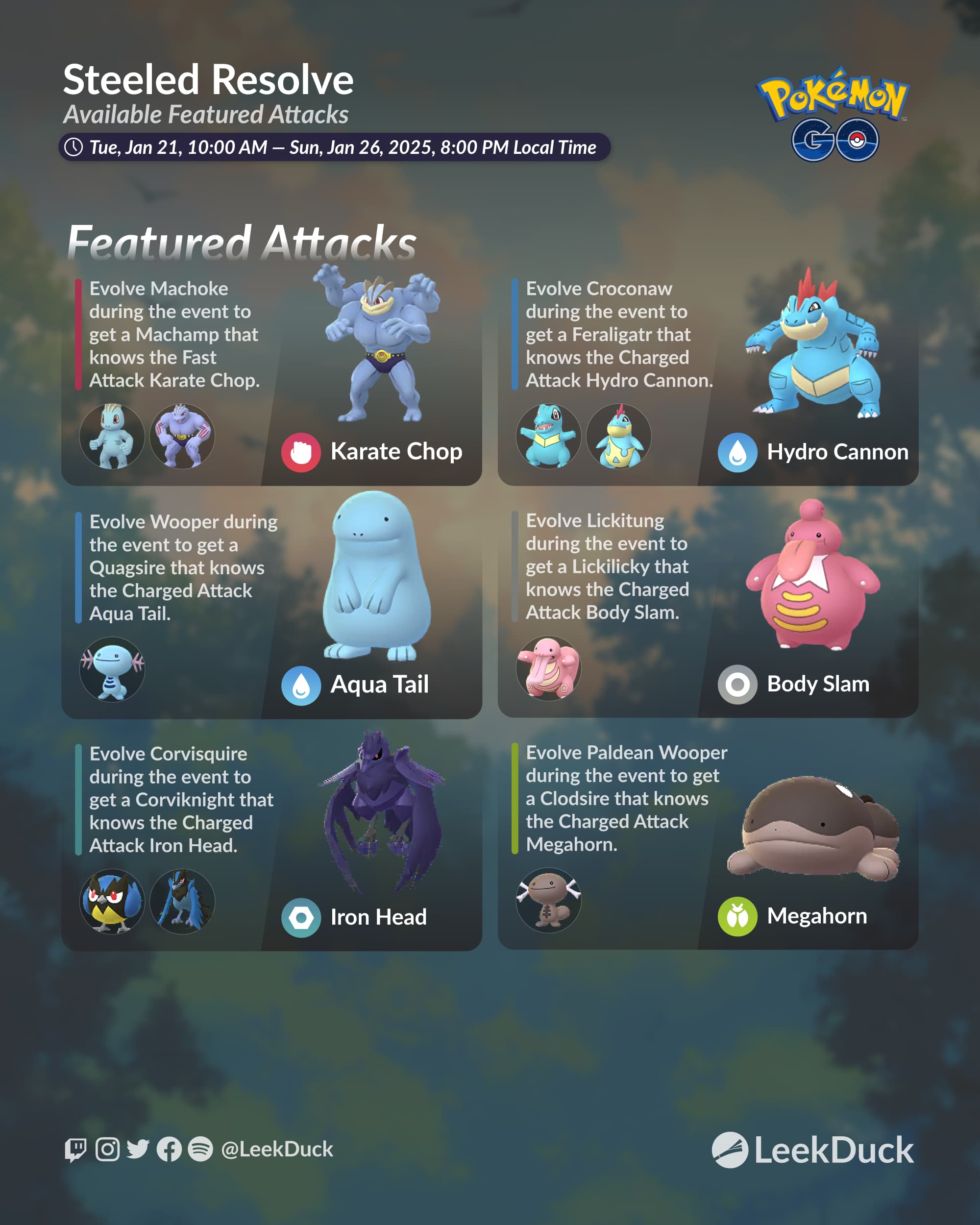 Steeled Resolve - Leek Duck | Pokémon GO News and Resources