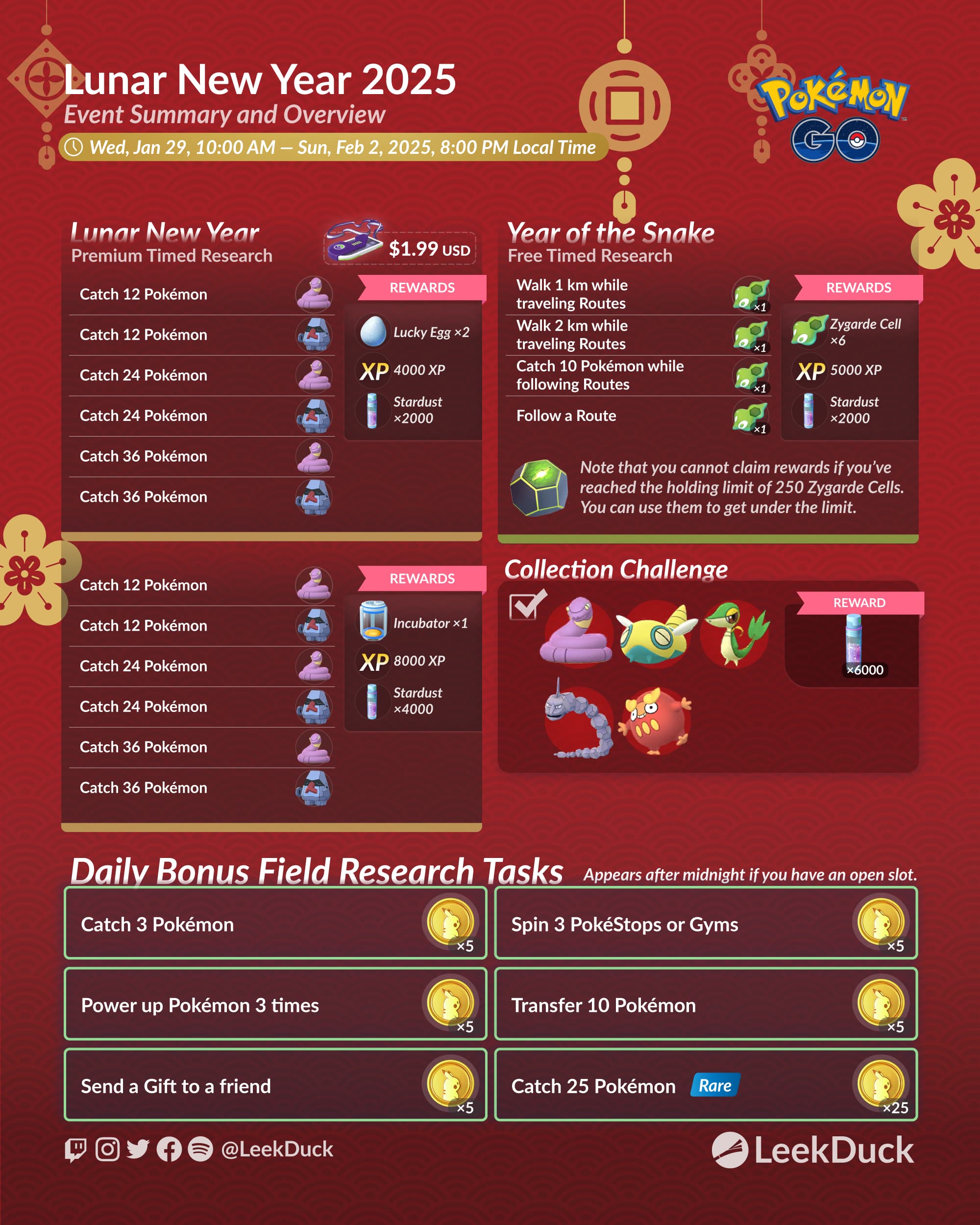 Lunar New Year 2025 - Leek Duck | Pokémon GO News and Resources