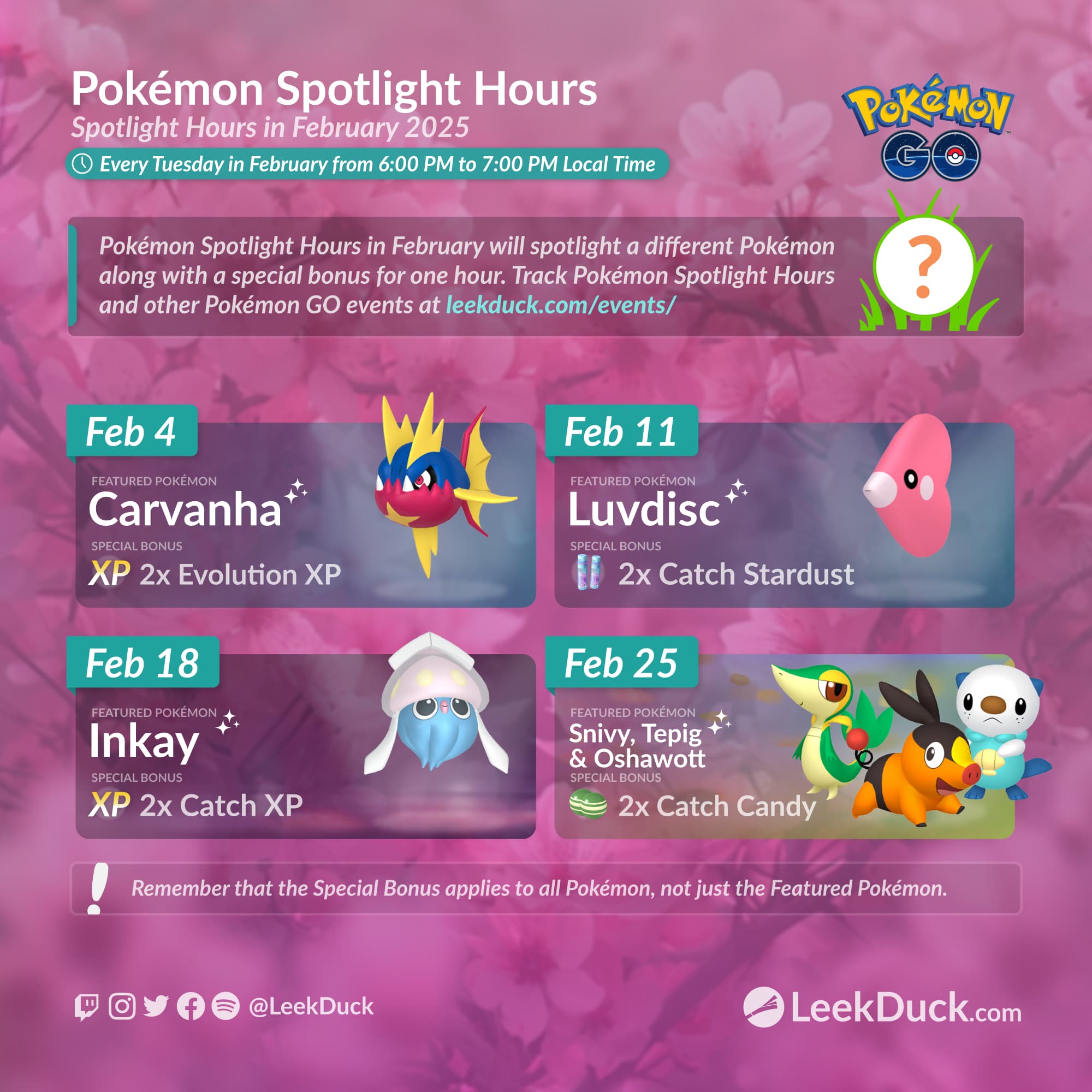 Luvdisc Spotlight Hour - Leek Duck | Pokémon GO News and Resources