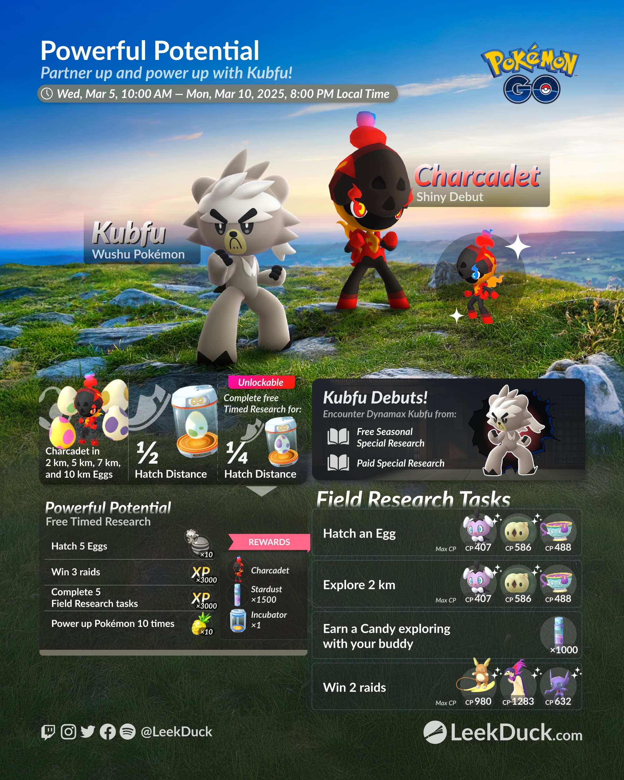 Powerful Potential - Leek Duck | Pokémon GO News and Resources