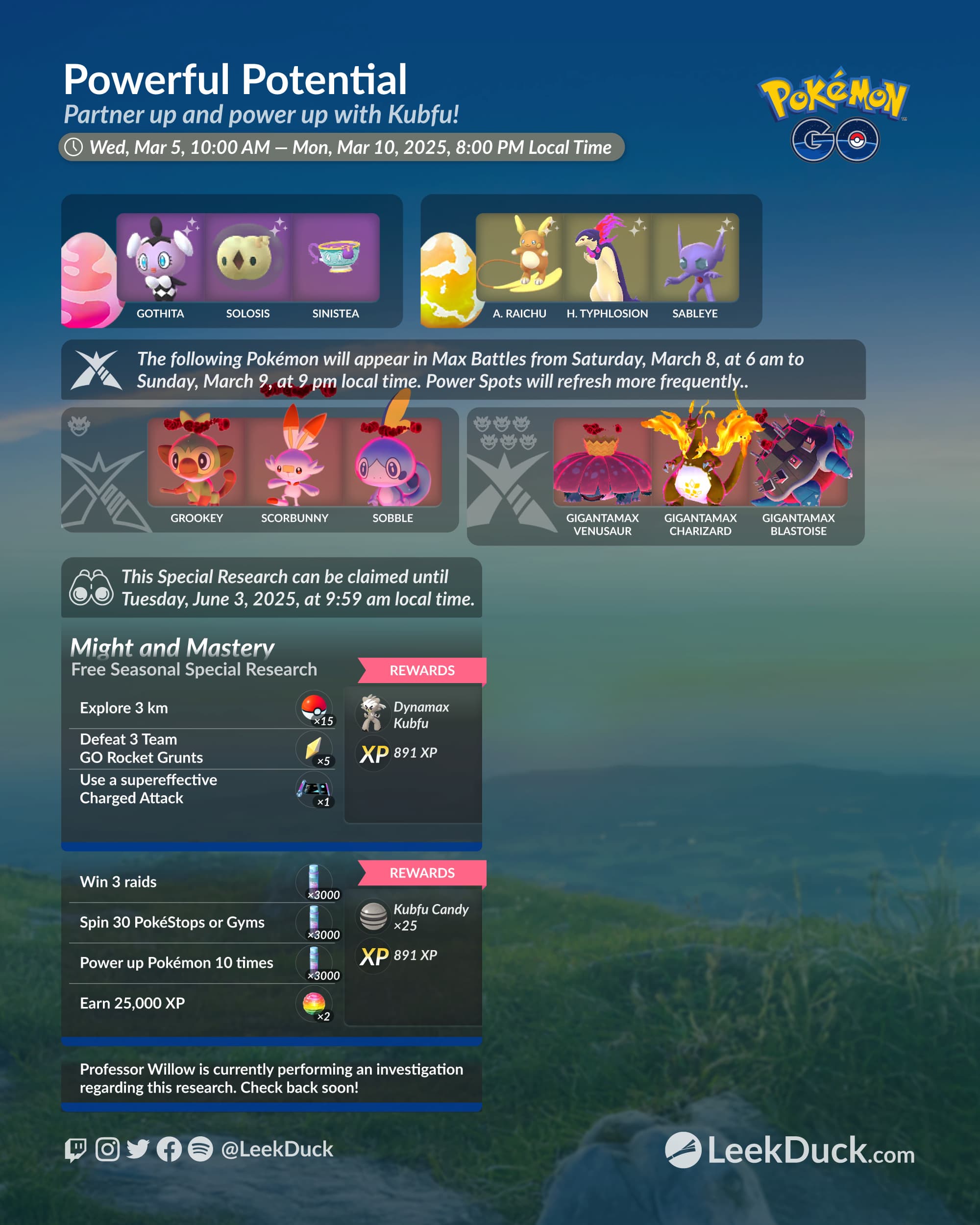 Powerful Potential - Leek Duck | Pokémon GO News and Resources