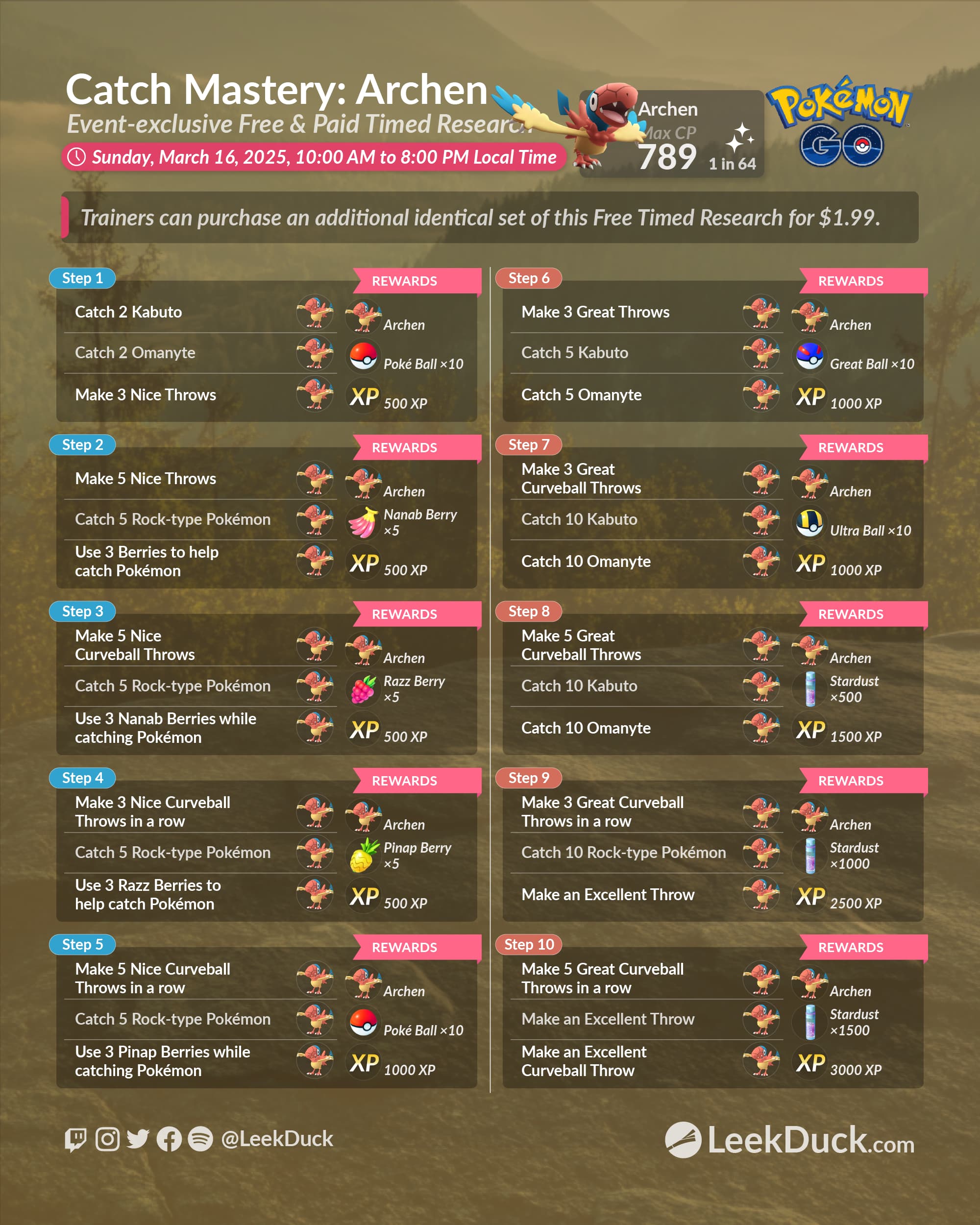 Catch Mastery: Archen - Leek Duck | Pokémon GO News and Resources