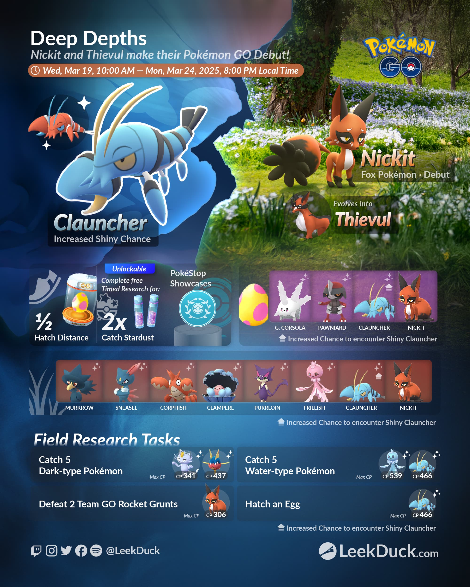 Deep Depths - Leek Duck | Pokémon GO News and Resources