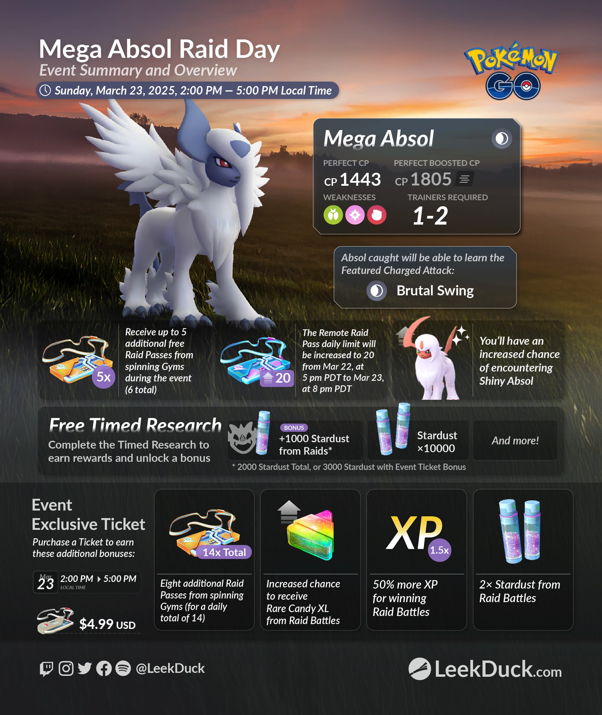 Mega Absol Raid Day - Leek Duck | Pokémon GO News and Resources