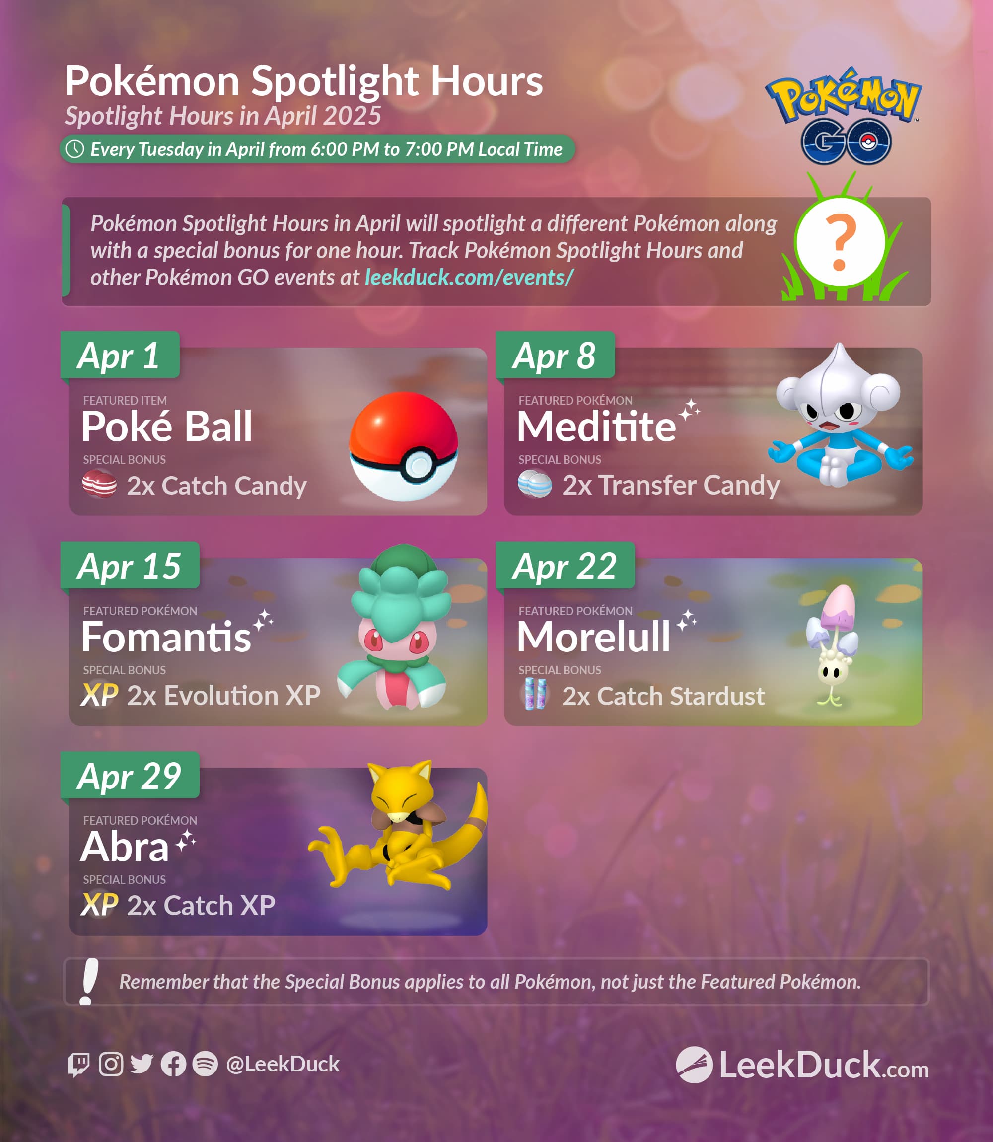 Abra Spotlight Hour - Leek Duck | Pokémon GO News and Resources