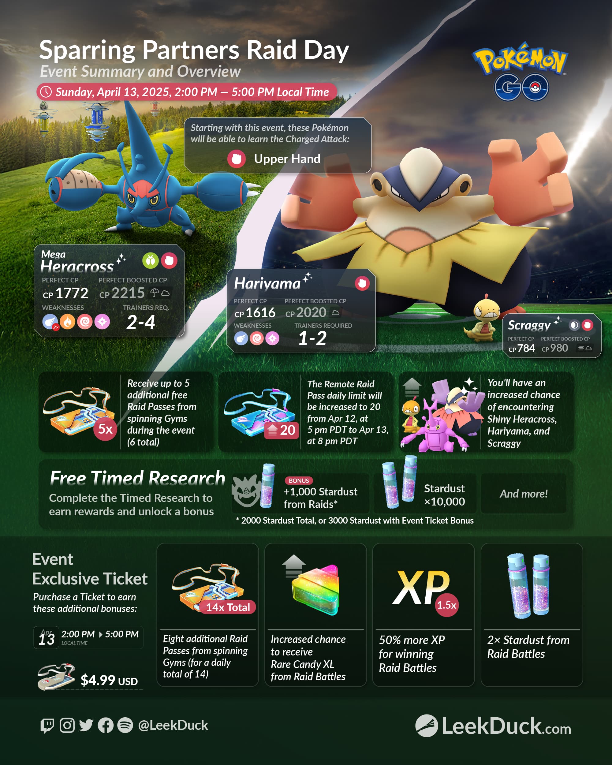 Sparring Partners Raid Day - Leek Duck | Pokémon GO News and Resources