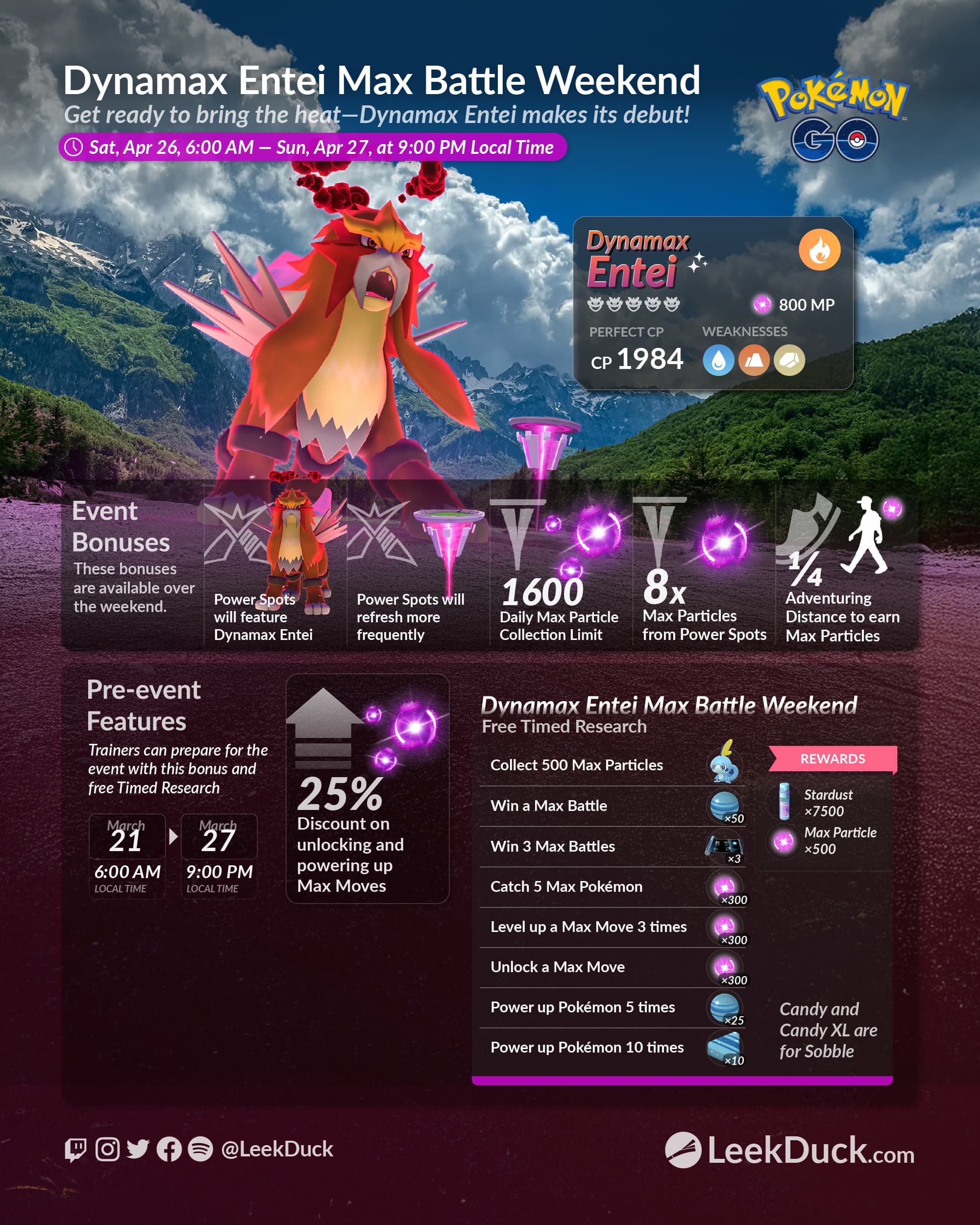 Dynamax Entei Max Battle Weekend - Leek Duck | Pokémon GO News and ...