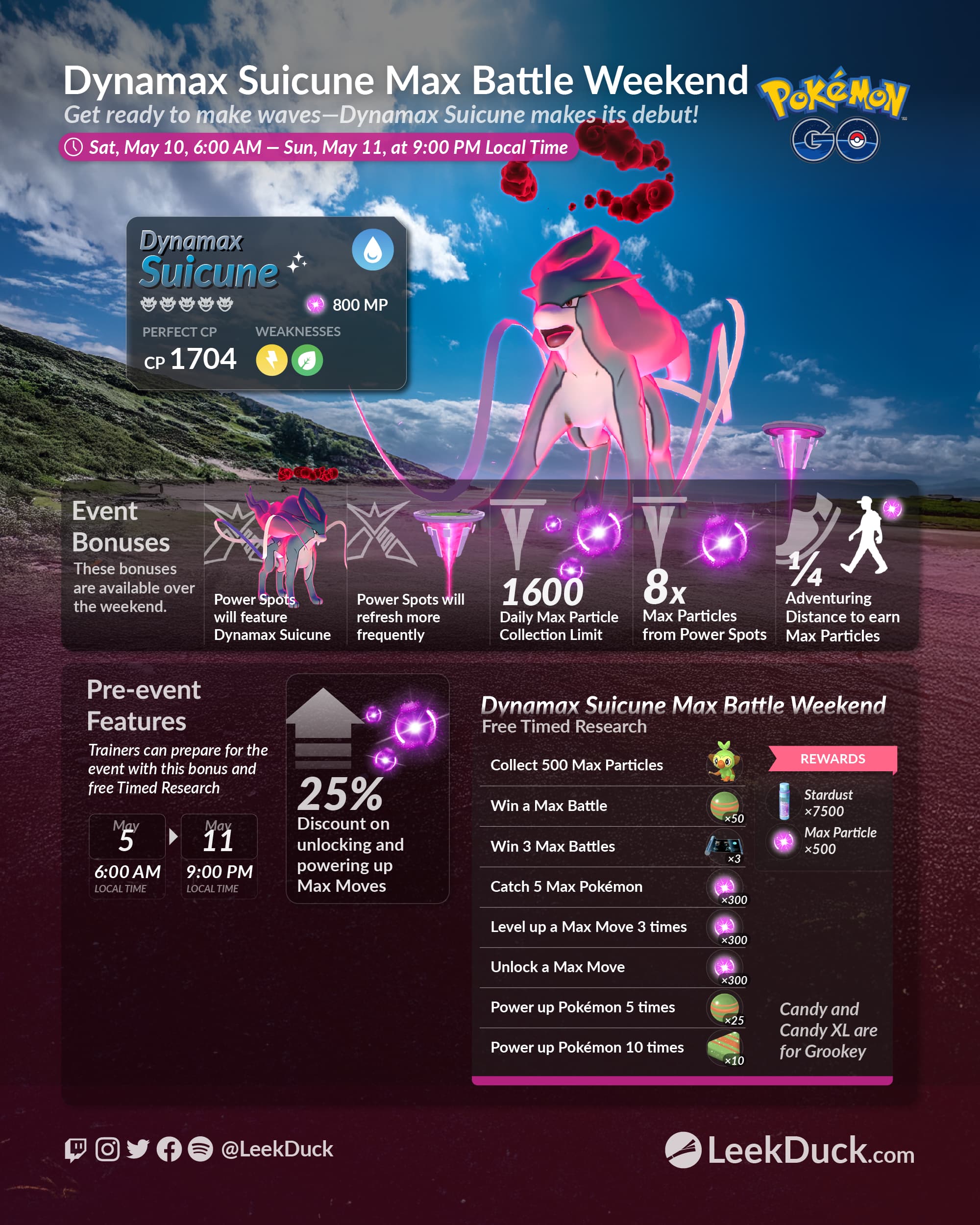 Dynamax Sucicune Lead Up Timed Research - Leek Duck | Pokémon GO News ...