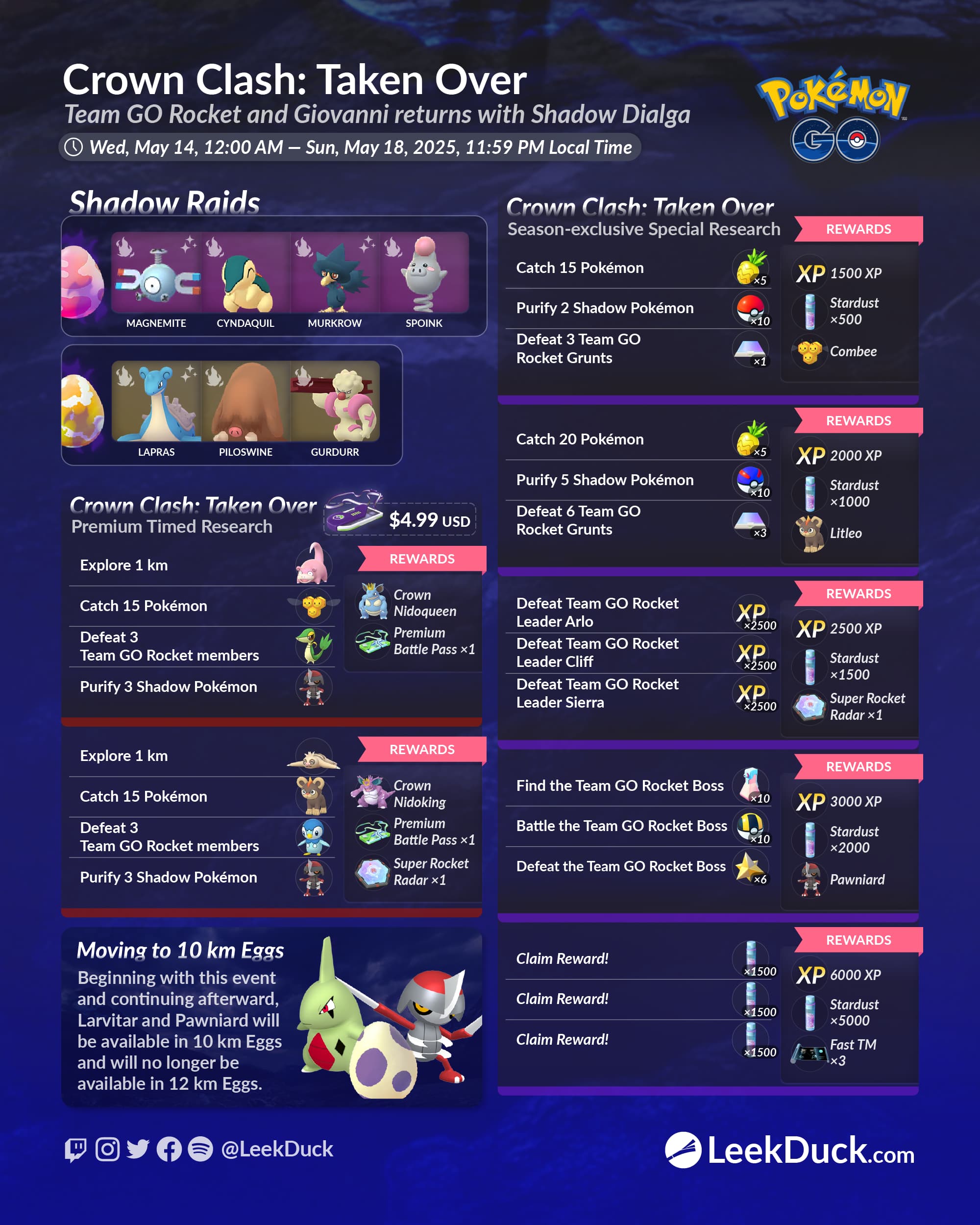 Crown Clash: Taken Over - Leek Duck | Pokémon GO News and Resources