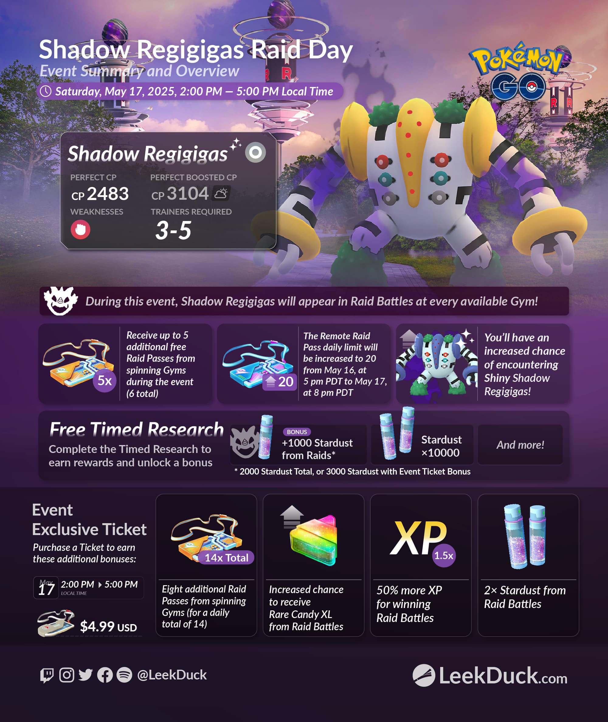 Shadow Regigigas Raid Day - Leek Duck | Pokémon GO News and Resources