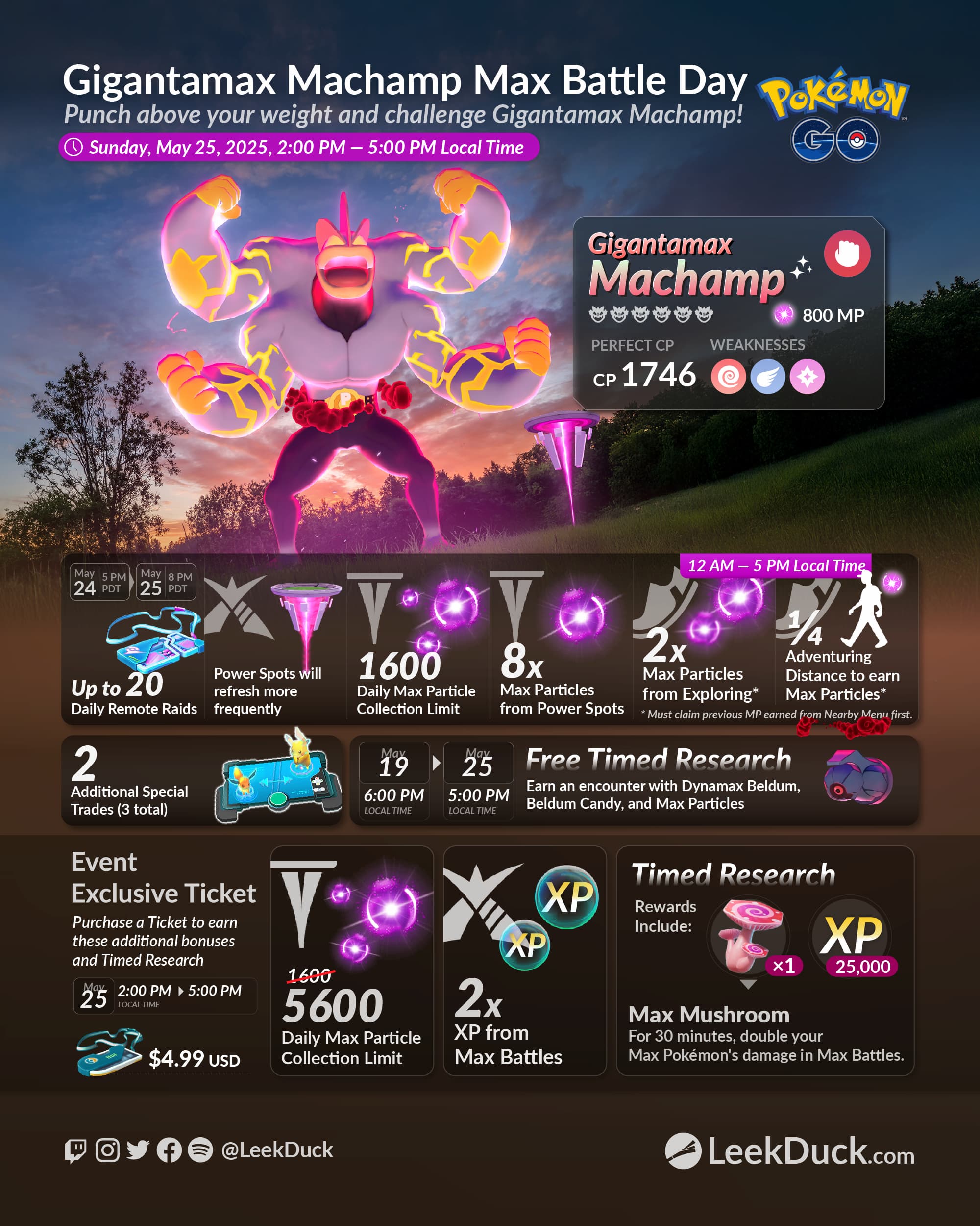 Gigantamax Machamp Max Battle Day - Leek Duck | Pokémon GO News and ...