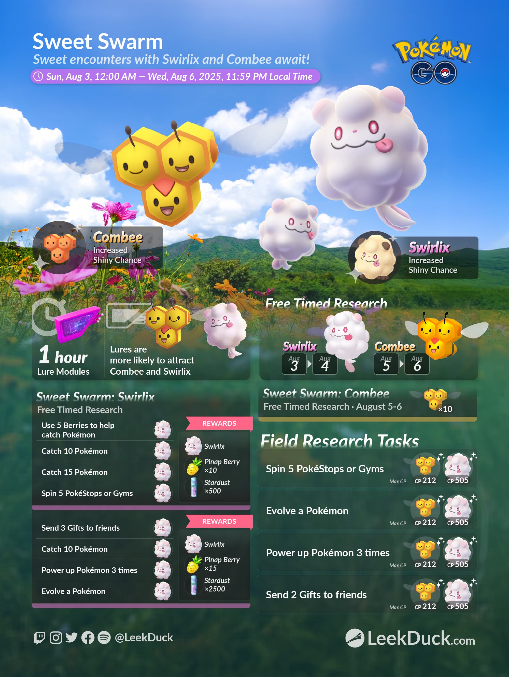 Sweet Swarm - Leek Duck | Pokémon GO News and Resources