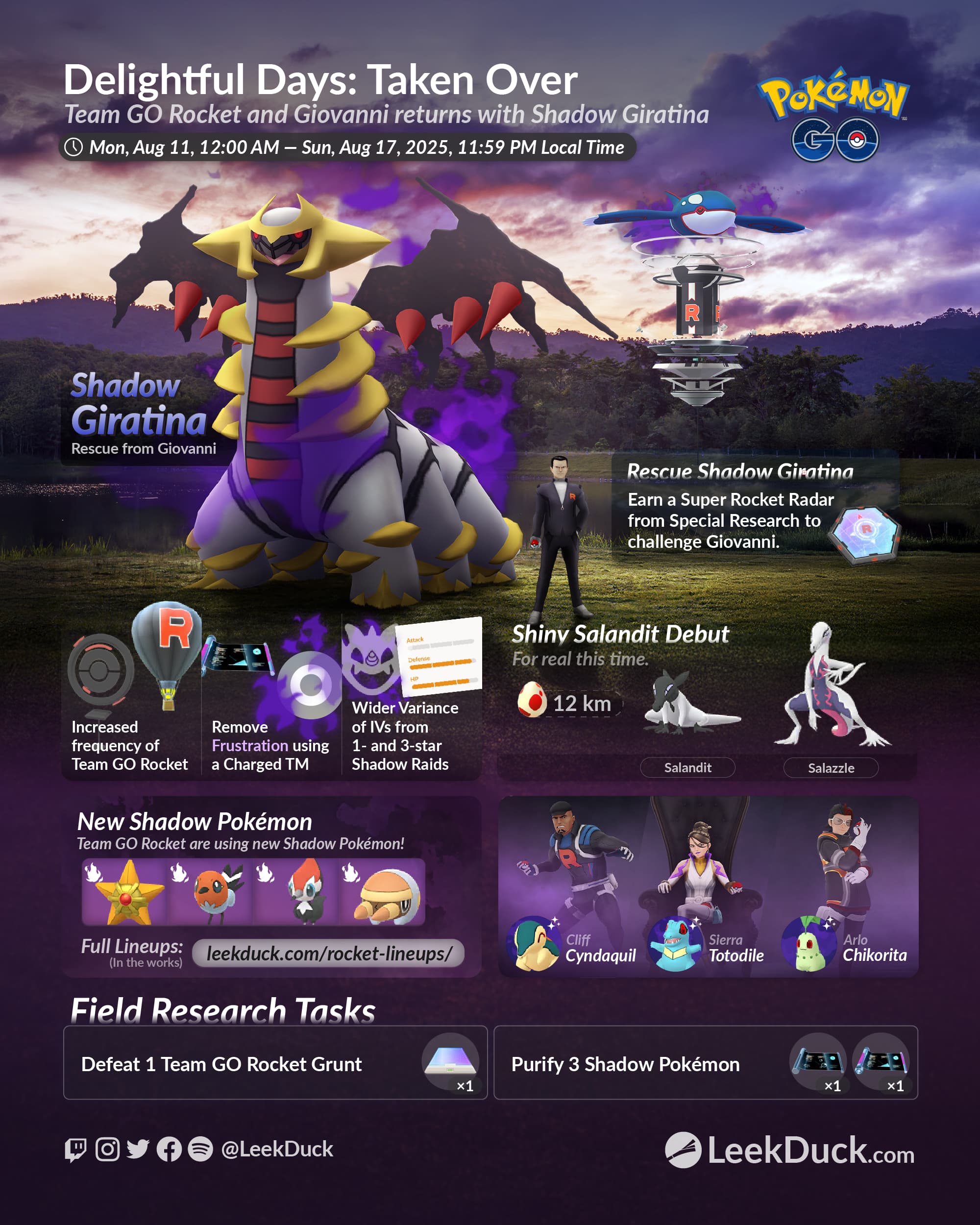 Delightful Days: Taken Over - Leek Duck | Pokémon GO News and Resources