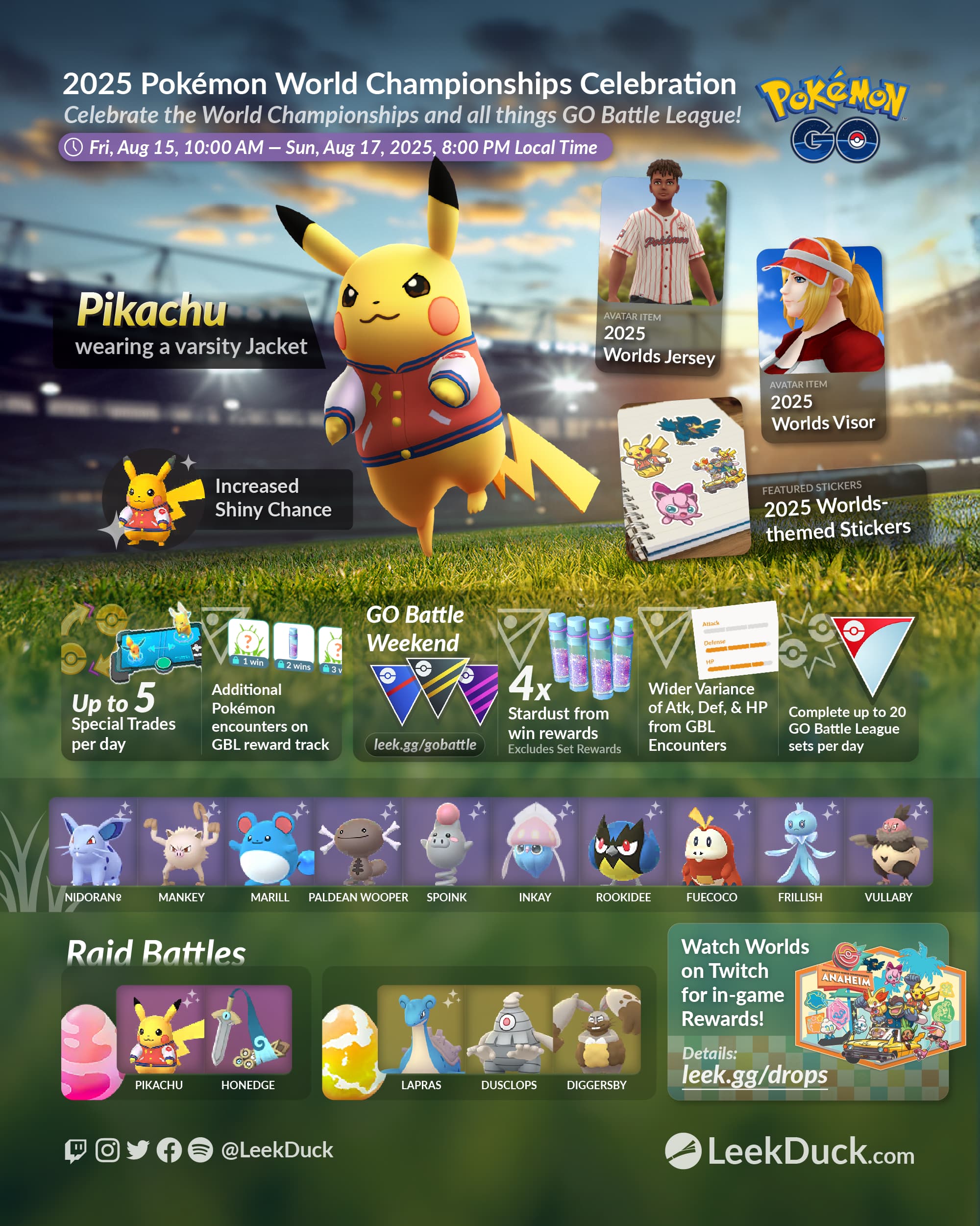 2025 Pokémon World Championships Celebration - Leek Duck | Pokémon GO ...