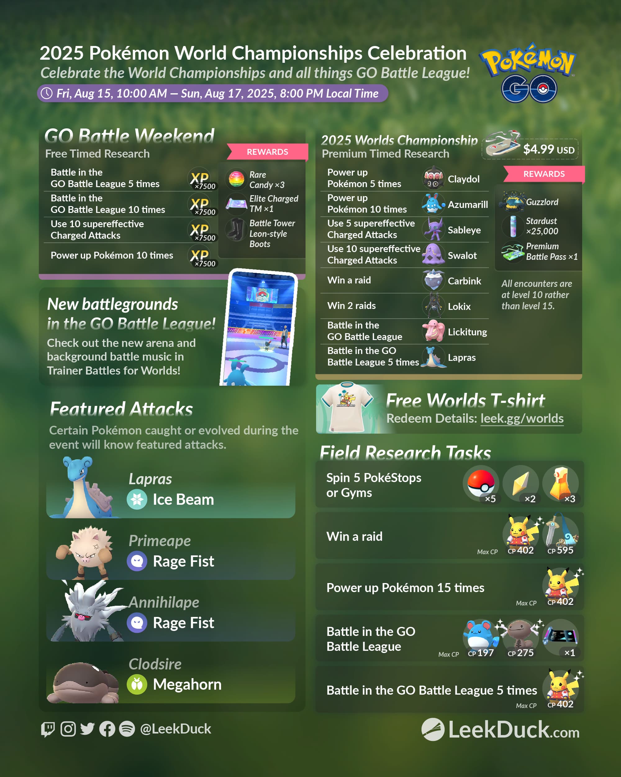 2025 Pokémon World Championships Celebration - Leek Duck | Pokémon GO ...