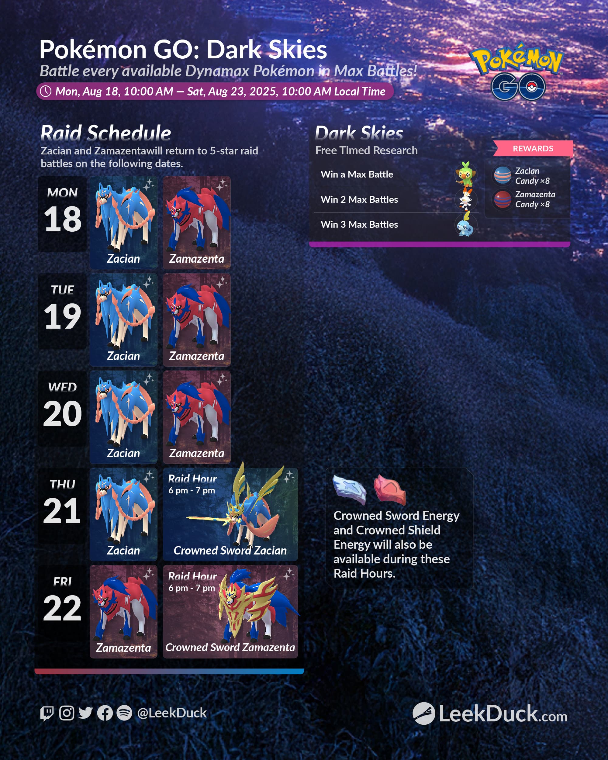 Pokémon GO: Dark Skies - Leek Duck | Pokémon GO News and Resources