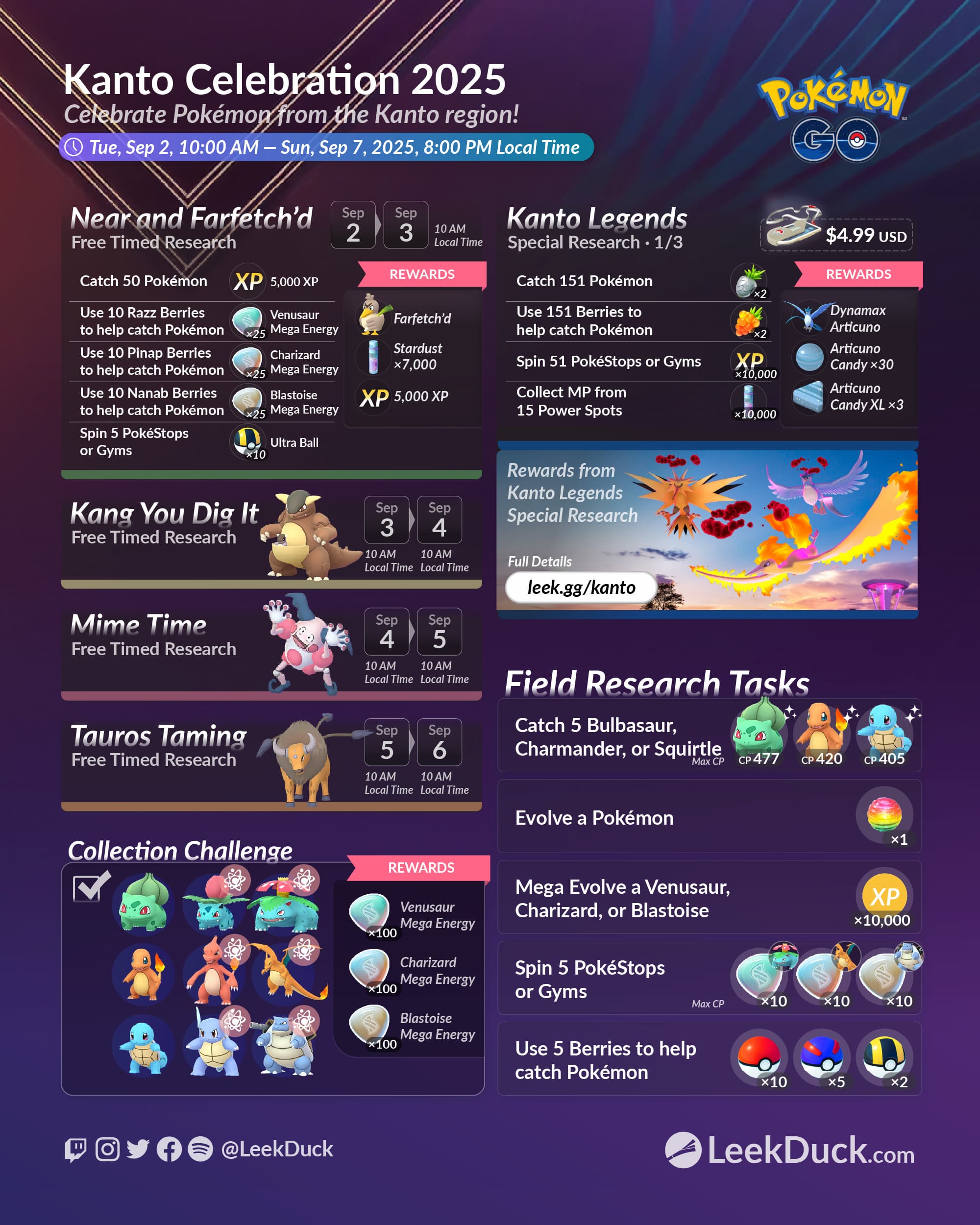 Kanto Celebration - Leek Duck | Pokémon GO News and Resources