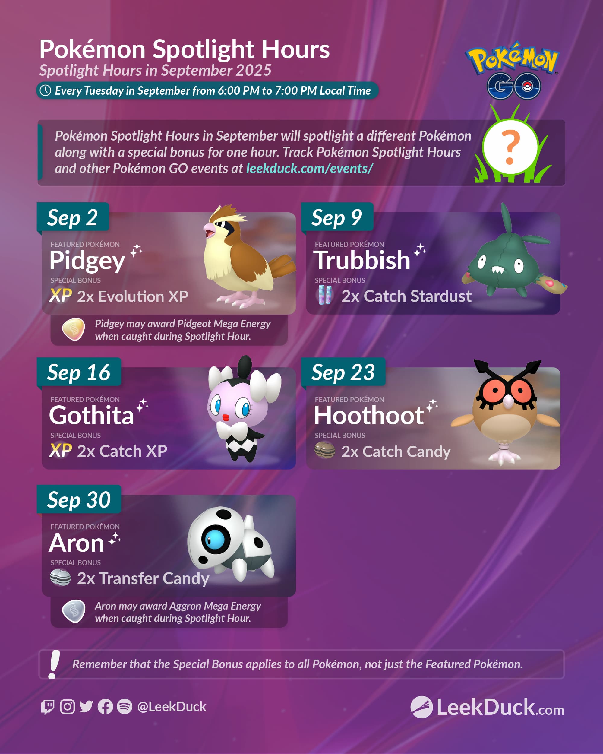 Trubbish Spotlight Hour - Leek Duck | Pokémon GO News and Resources