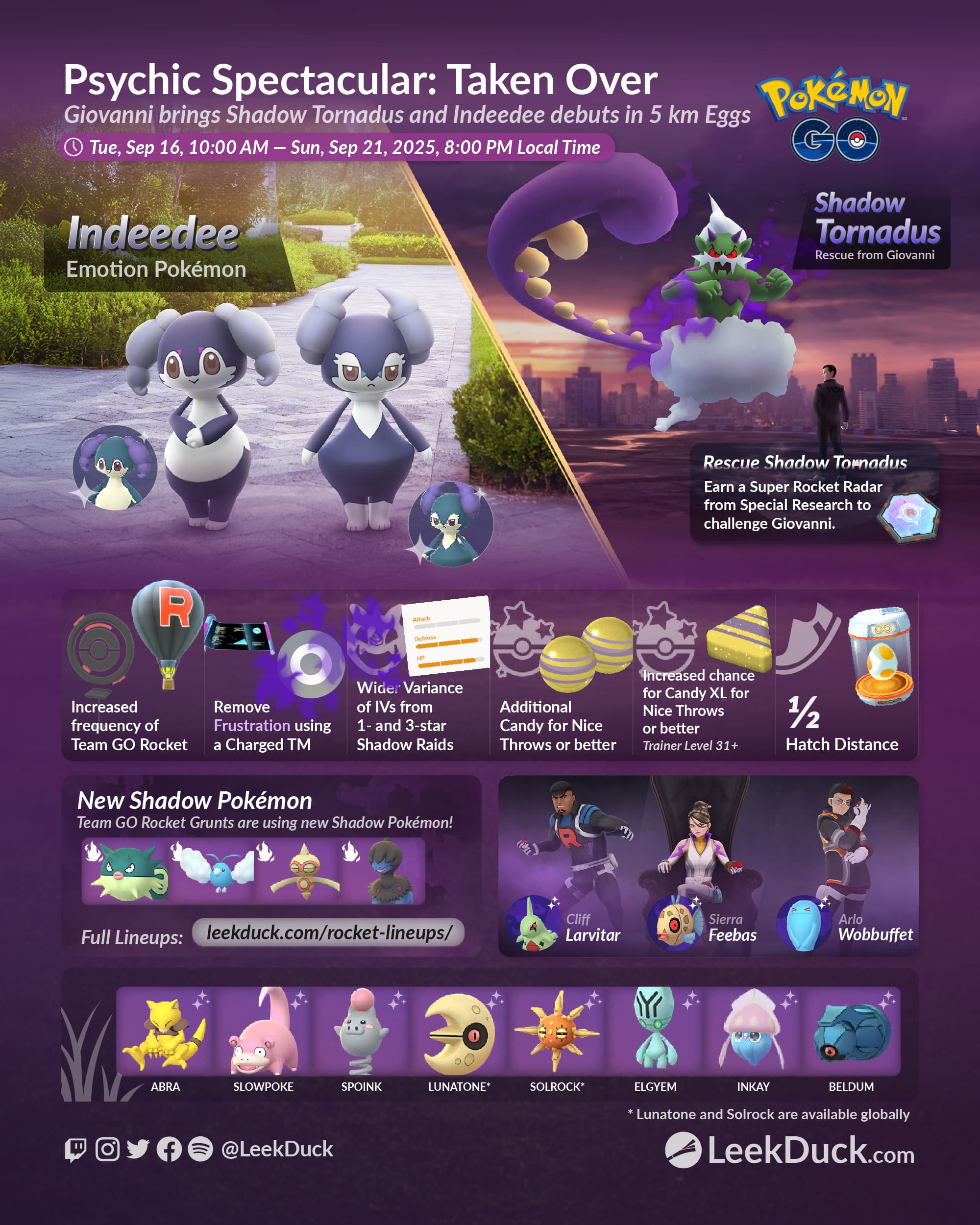 Psychic Spectacular: Taken Over - Leek Duck | Pokémon GO News and Resources