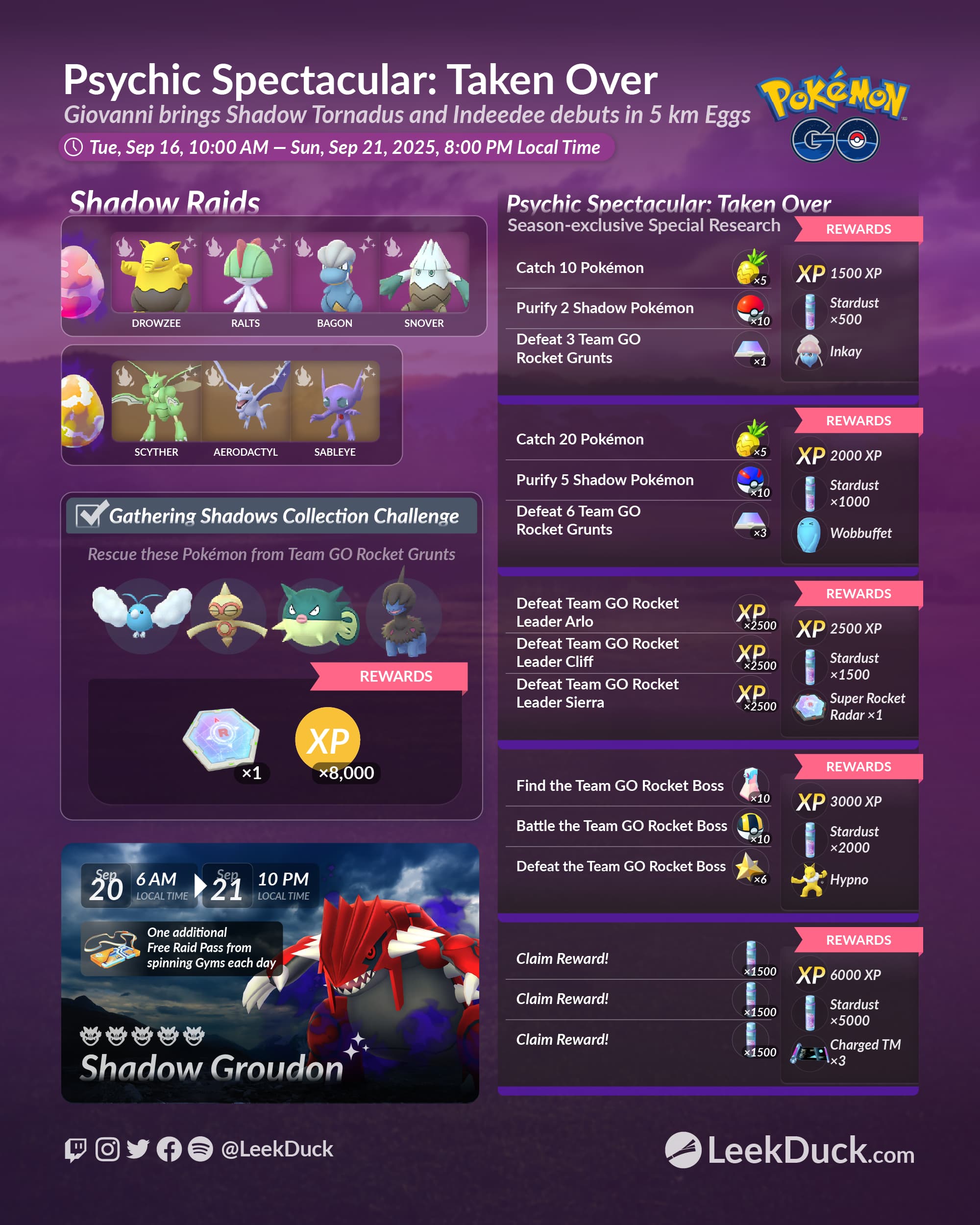 Psychic Spectacular: Taken Over - Leek Duck | Pokémon GO News and Resources