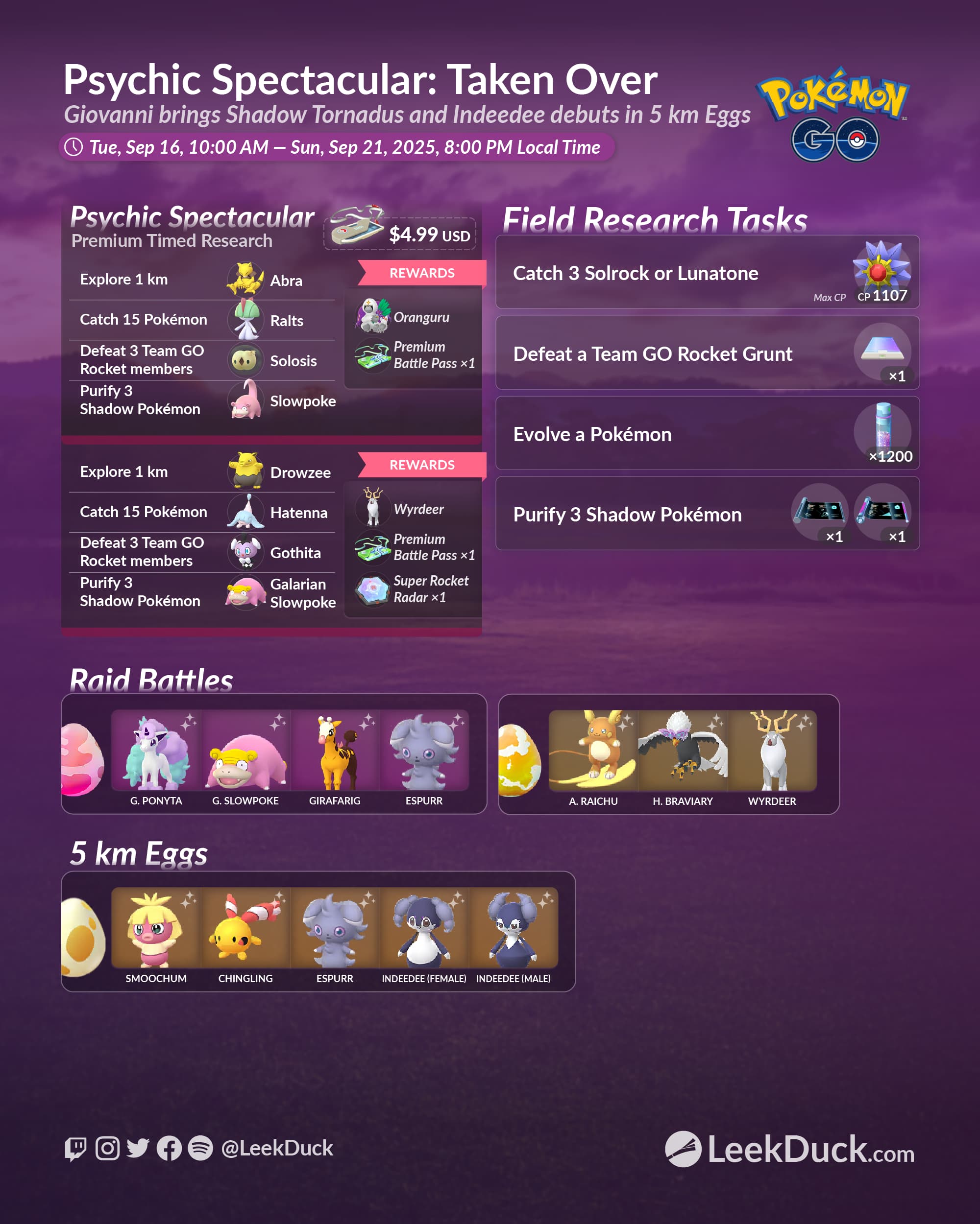 Psychic Spectacular: Taken Over - Leek Duck | Pokémon GO News and Resources