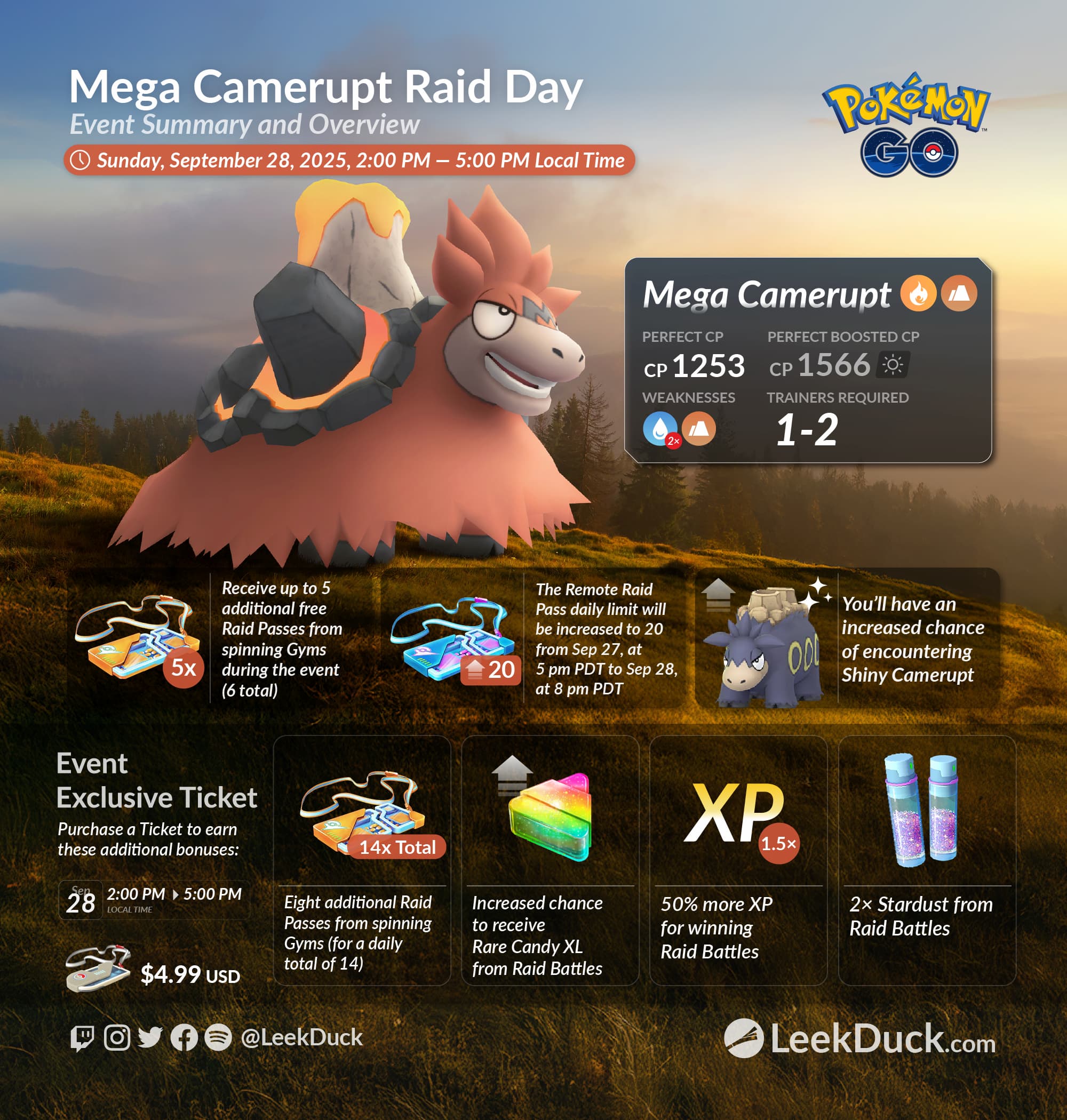 Mega Camerupt Raid Day - Leek Duck | Pokémon GO News and Resources