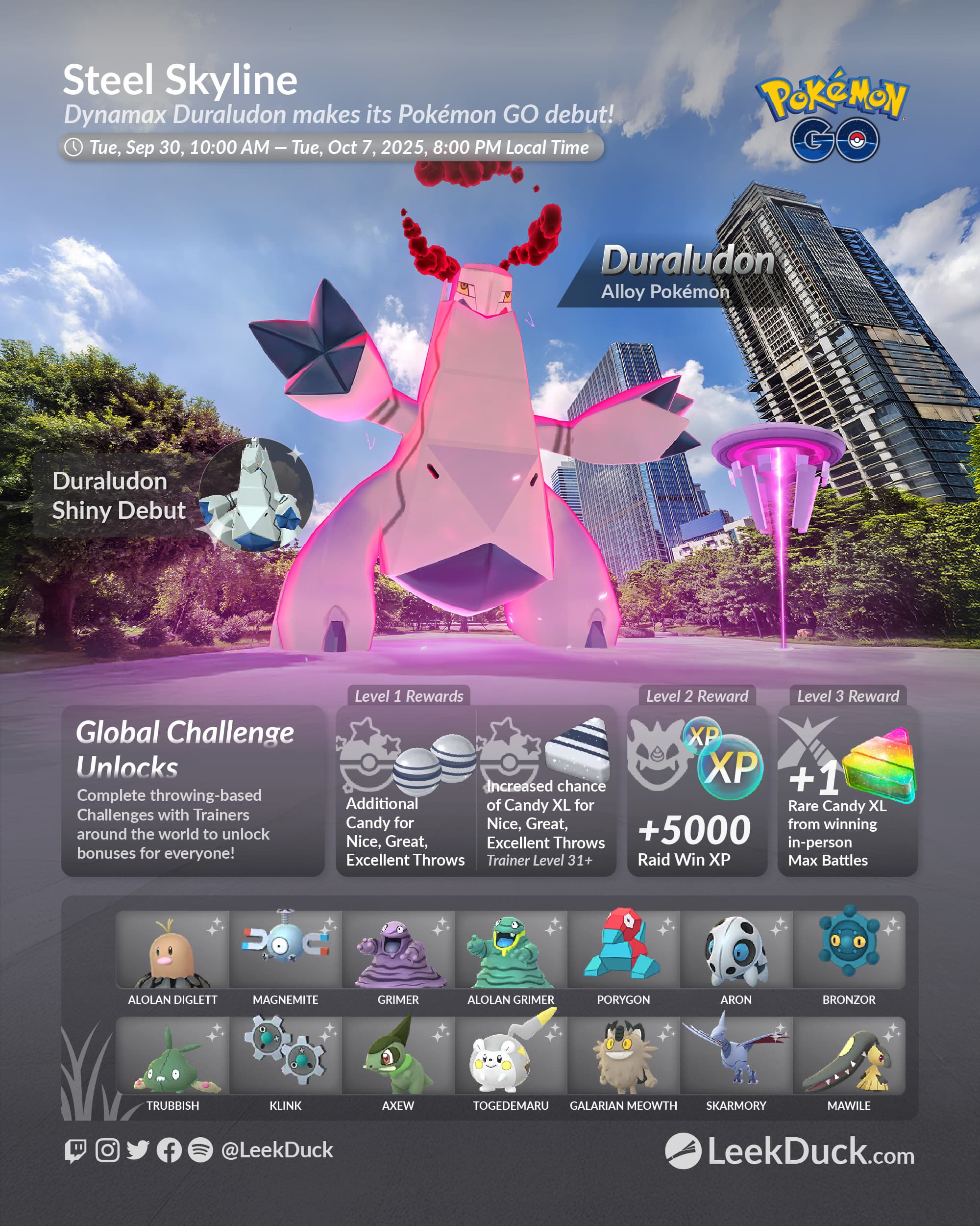 Steel Skyline - Leek Duck | Pokémon GO News and Resources