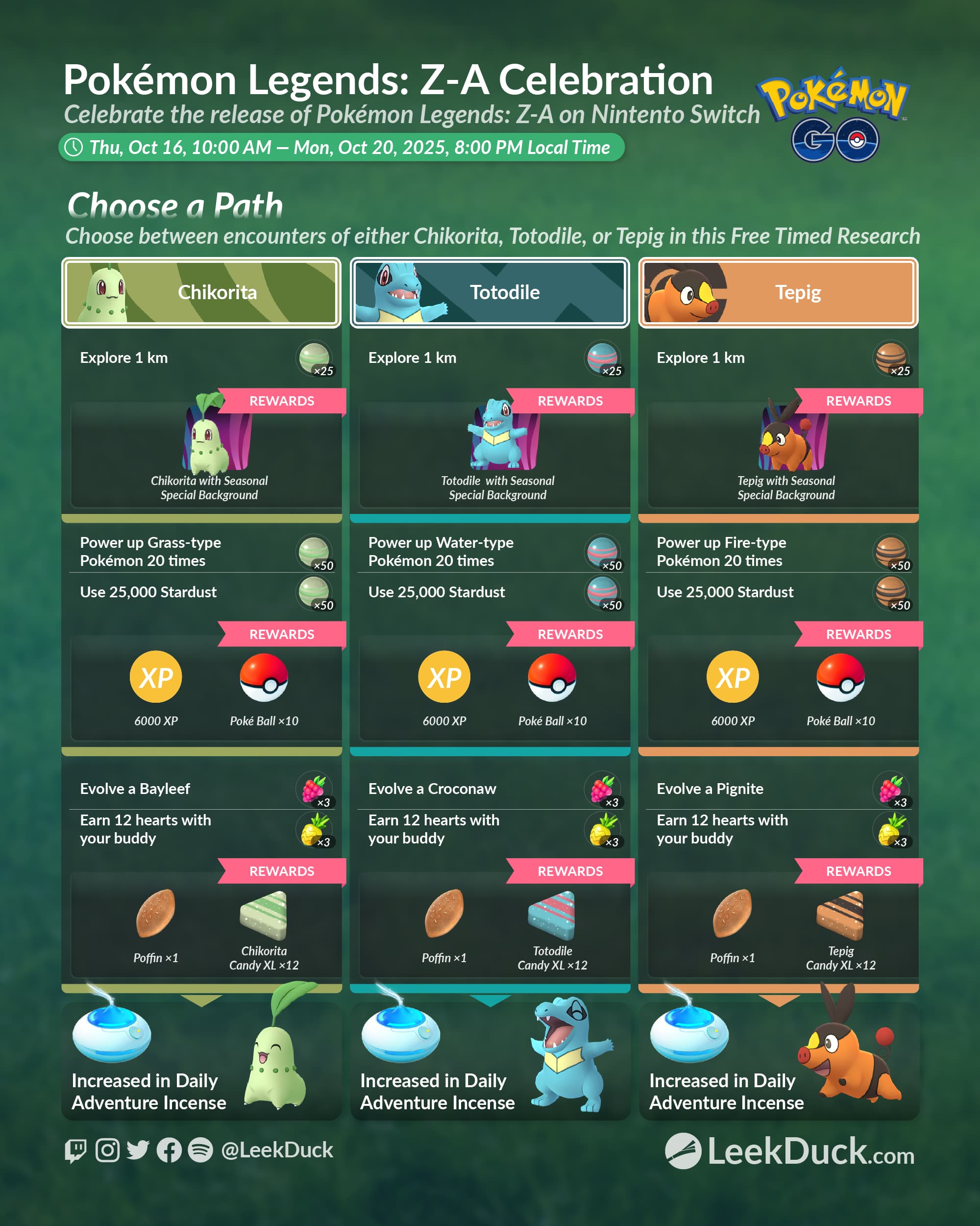 Pokémon Legends: Z-A Celebration Event - Leek Duck | Pokémon GO News ...
