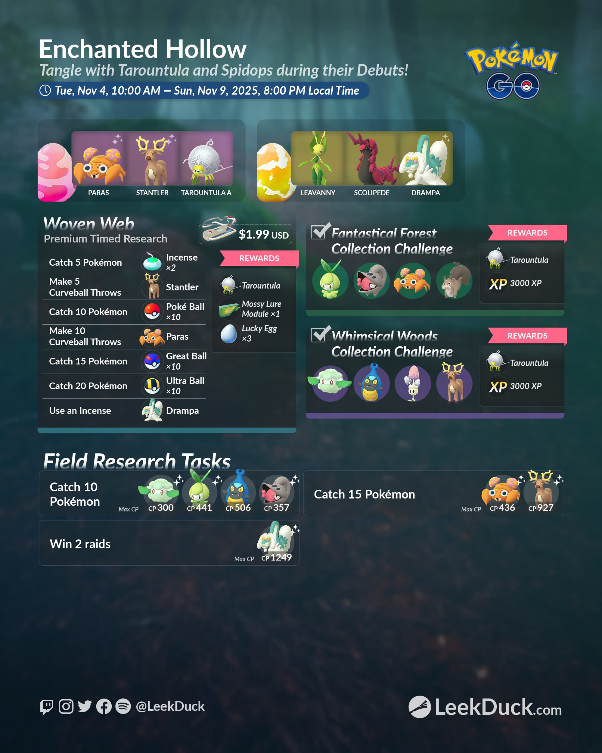 Enchanted Hollow - Leek Duck | Pokémon GO News and Resources