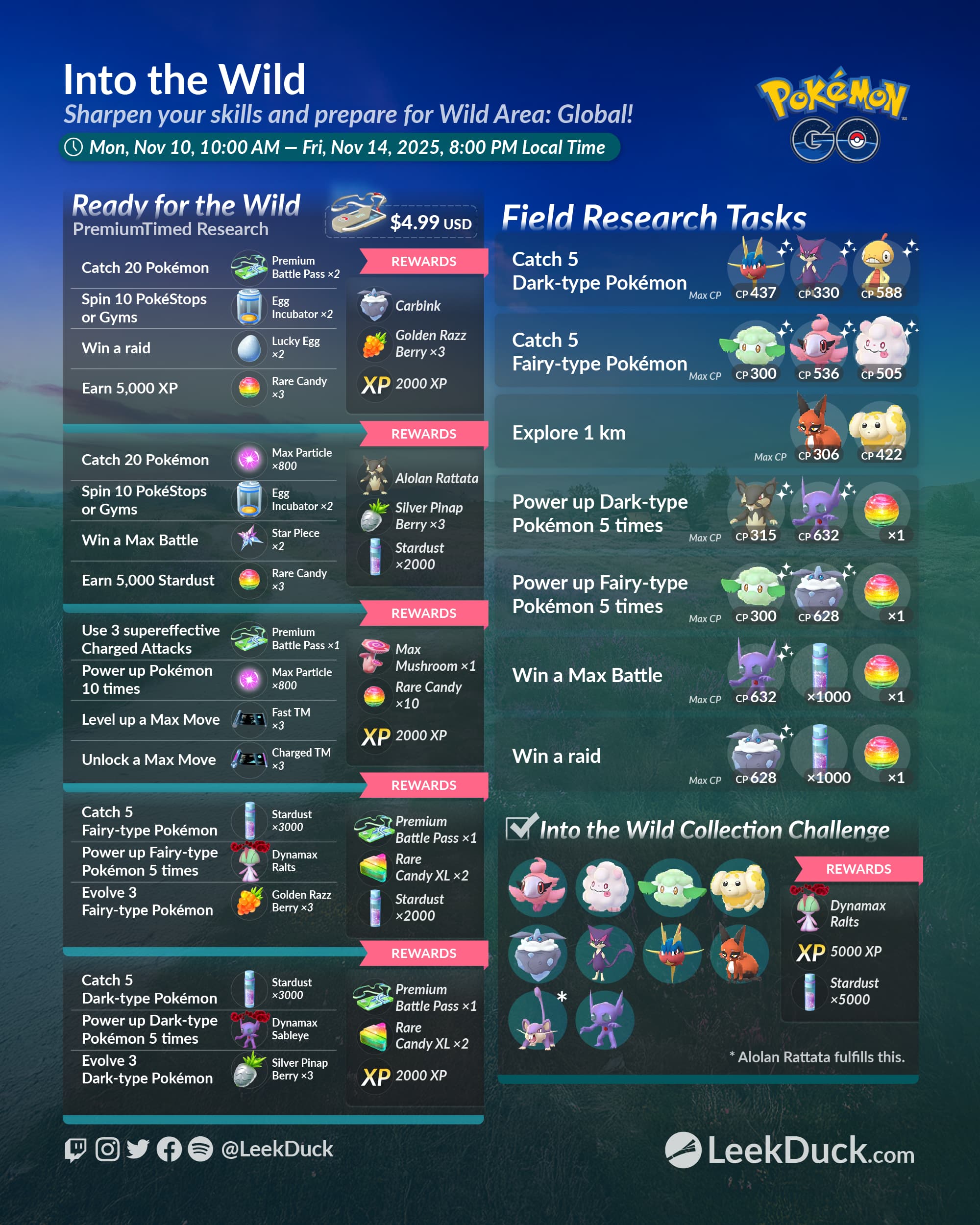 Into the Wild - Leek Duck | Pokémon GO News and Resources