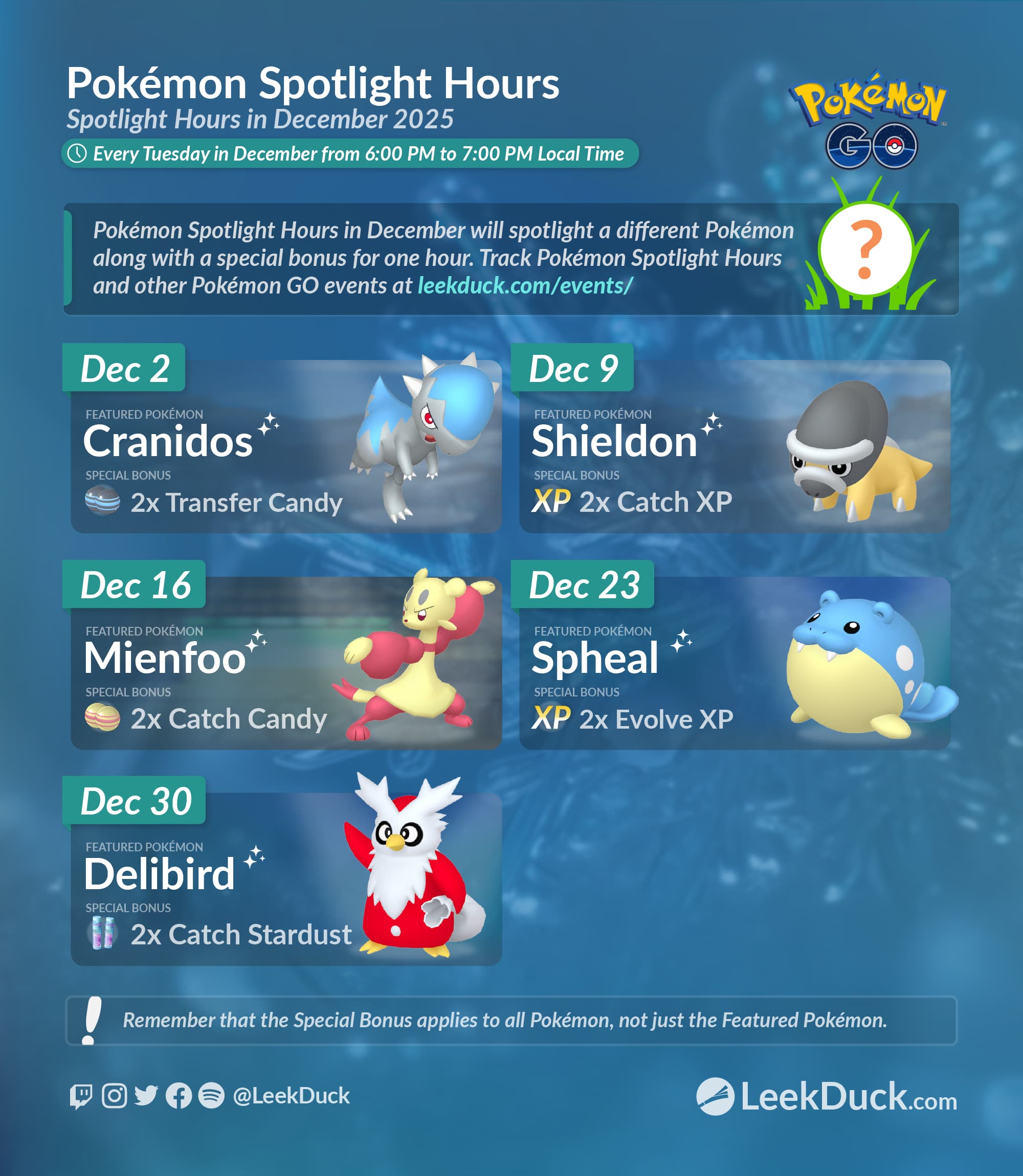 Delibird Spotlight Hour - Leek Duck | Pokémon GO News and Resources