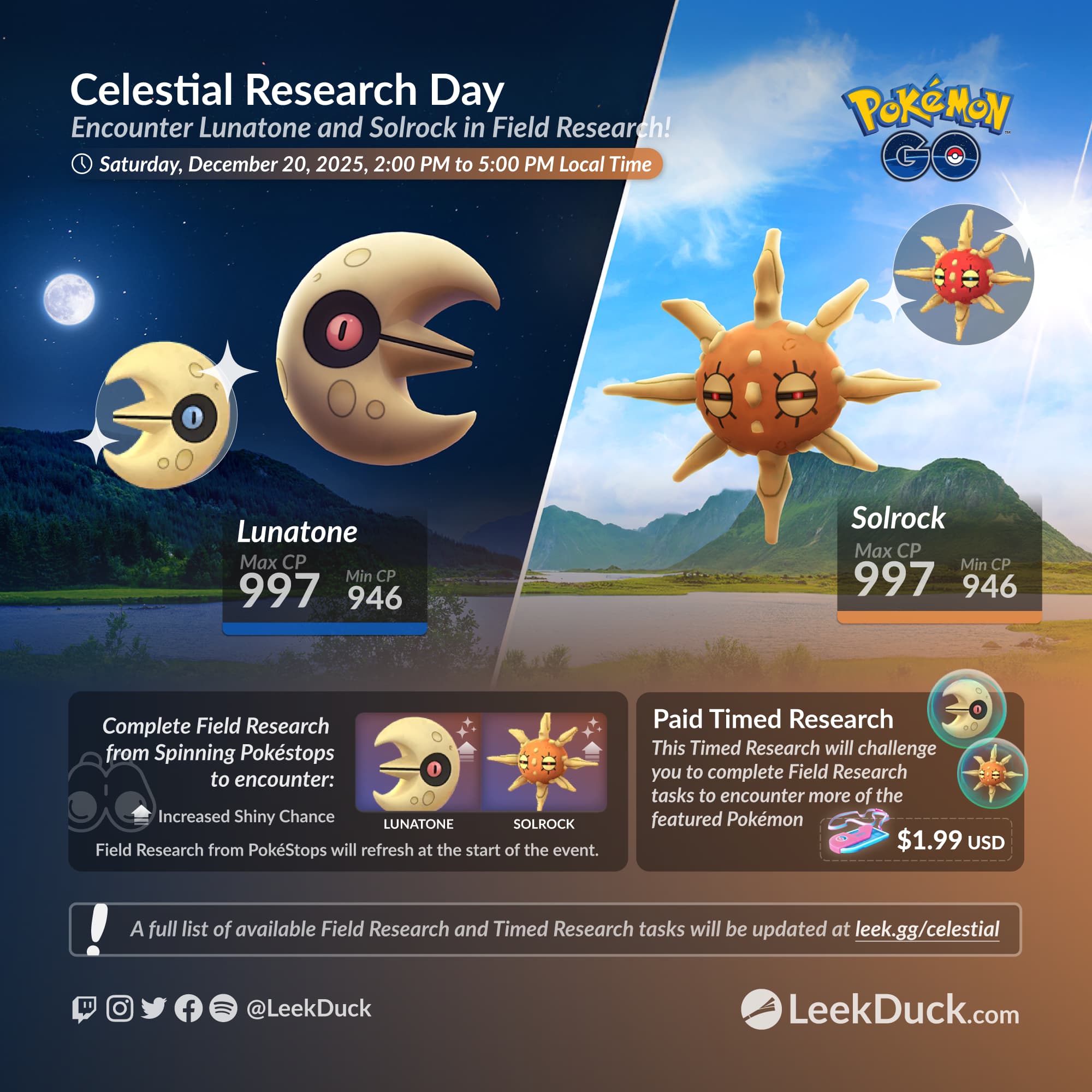Celestial Research Day - Leek Duck | Pokémon GO News and Resources