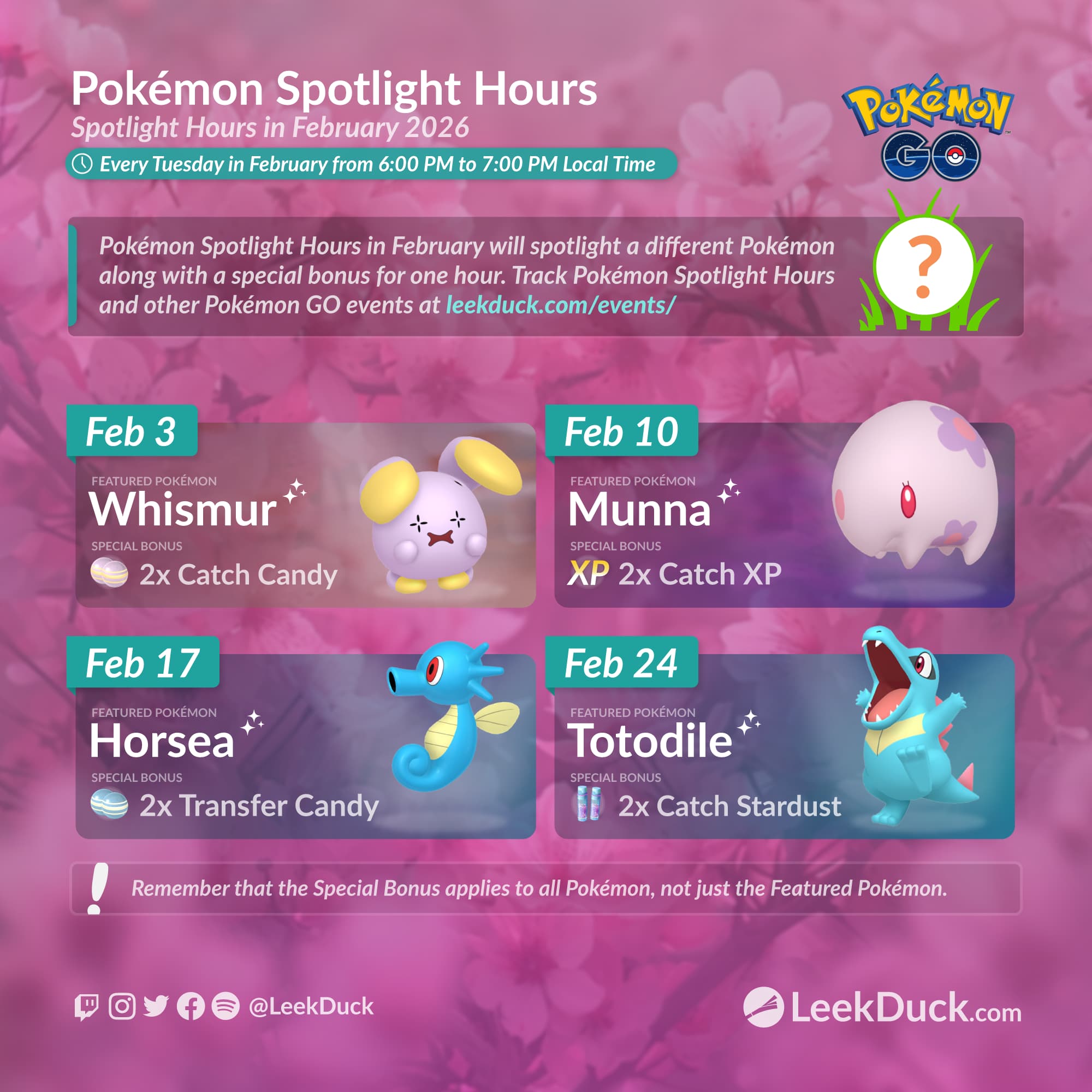 Munna Spotlight Hour - Leek Duck | Pokémon GO News and Resources