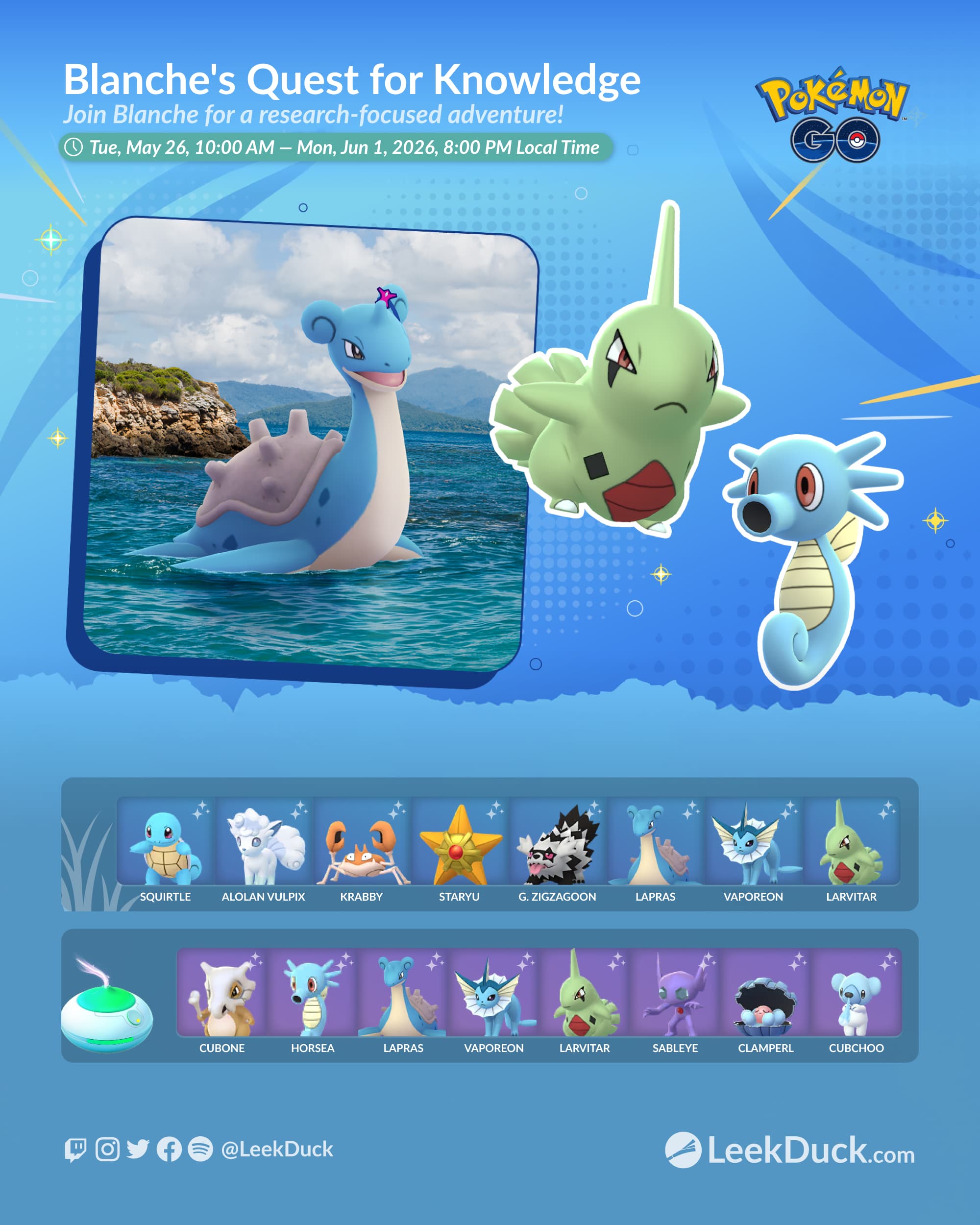 Blanche's Quest for Knowledge - Leek Duck | Pokémon GO News and Resources