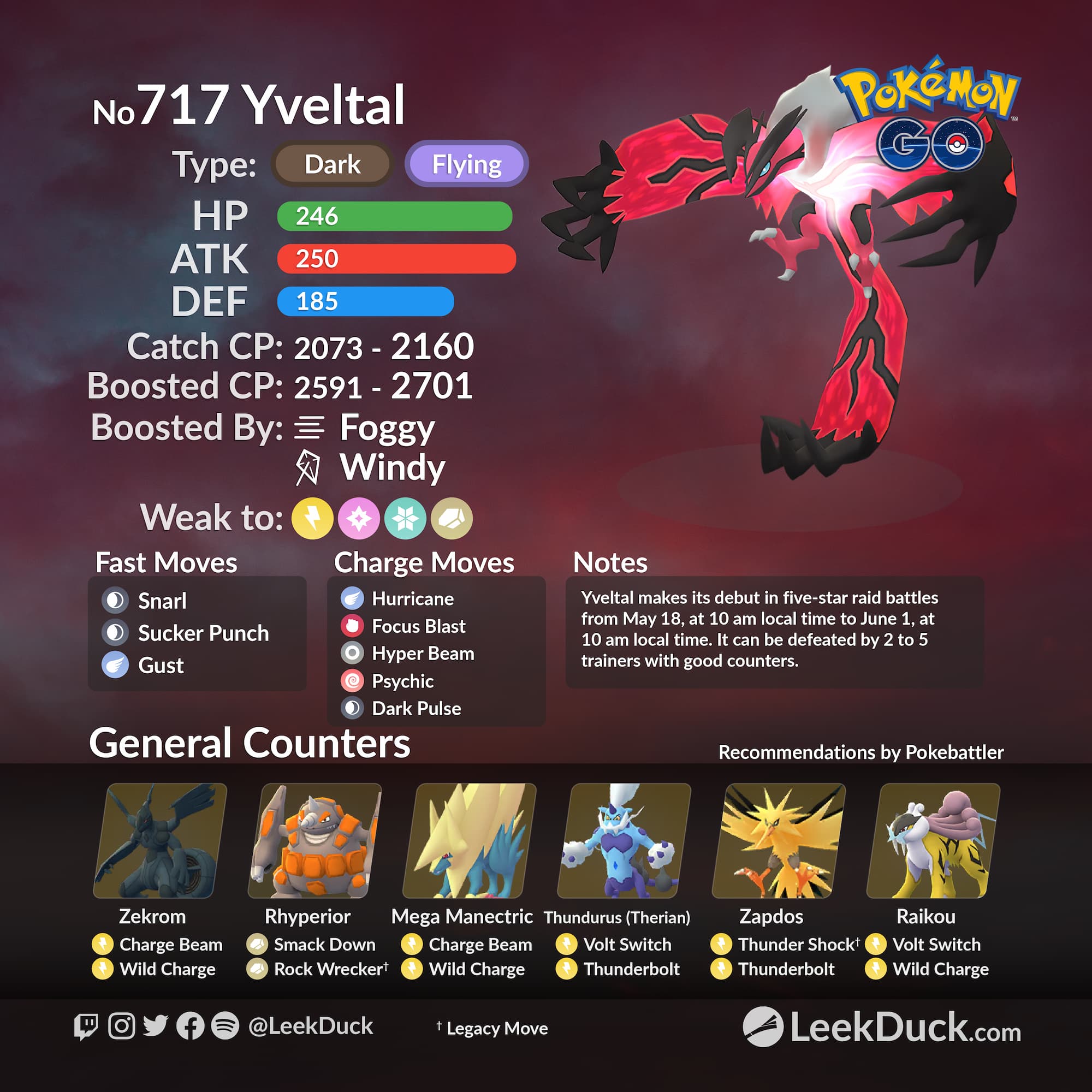 Yveltal Debuts in Raid Battles - Leek Duck | Pokémon GO News and Resources