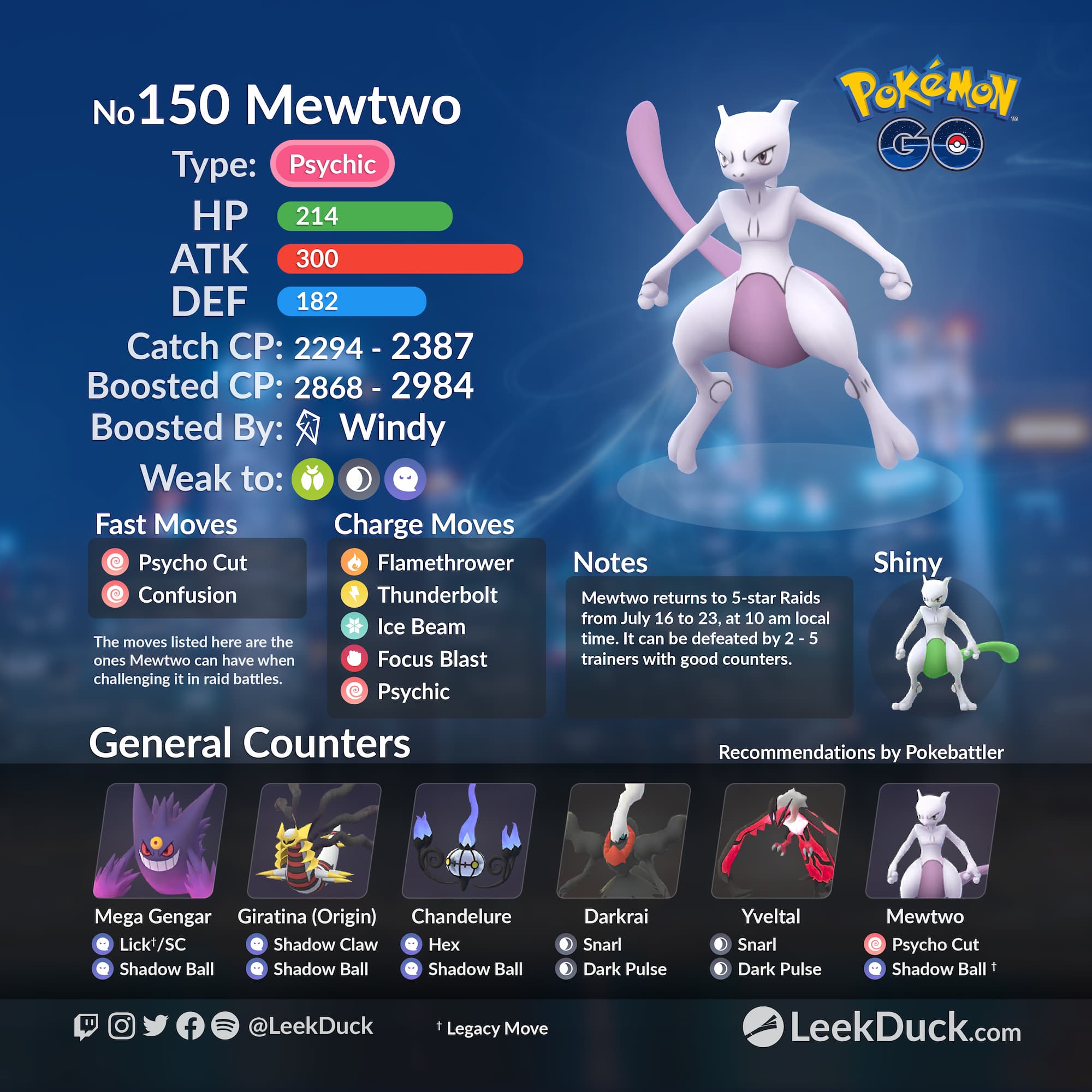 Mewtwo return to Raid Battles - Leek Duck | Pokémon GO News and Resources