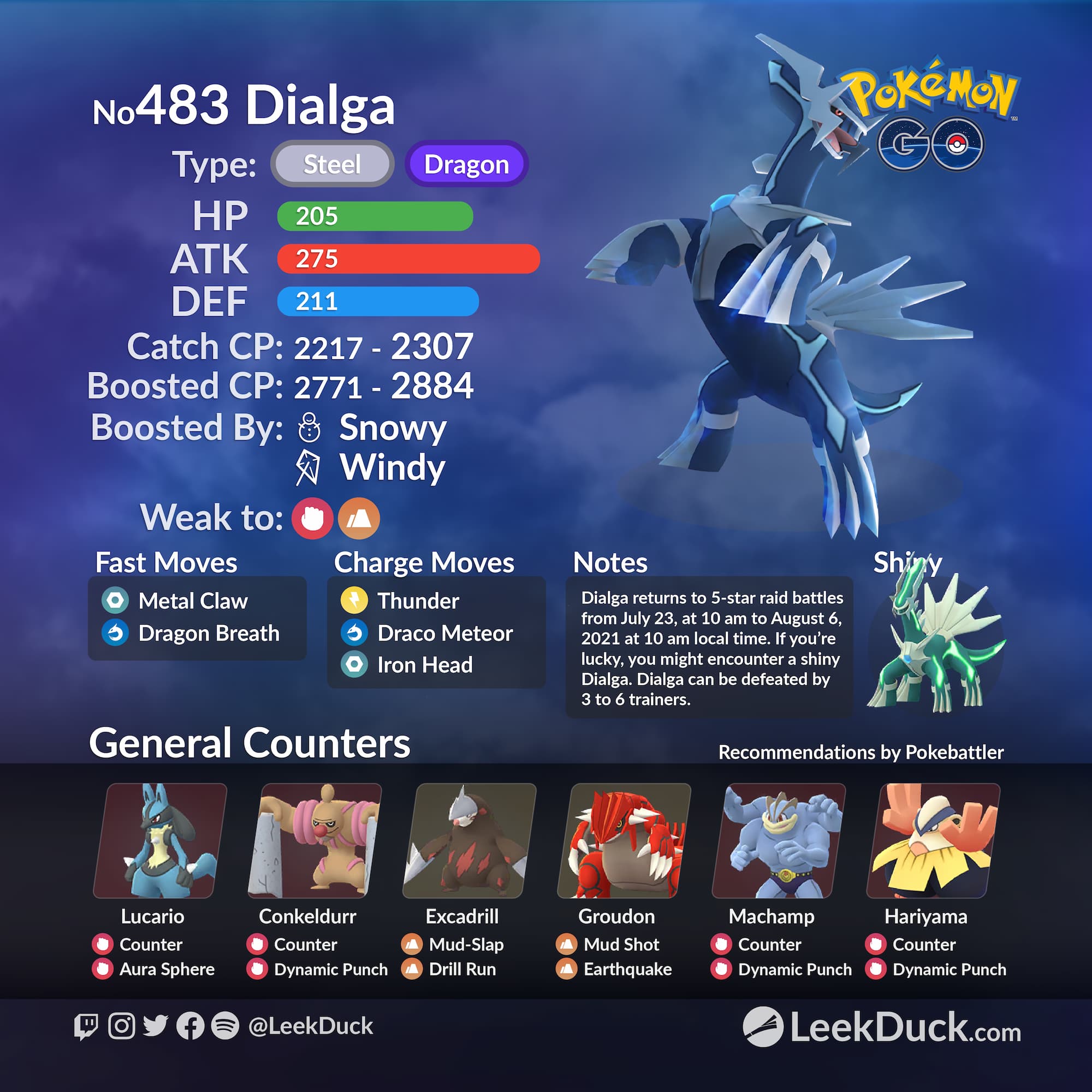 Dialga Returns to Raid Battles - Leek Duck | Pokémon GO News and Resources