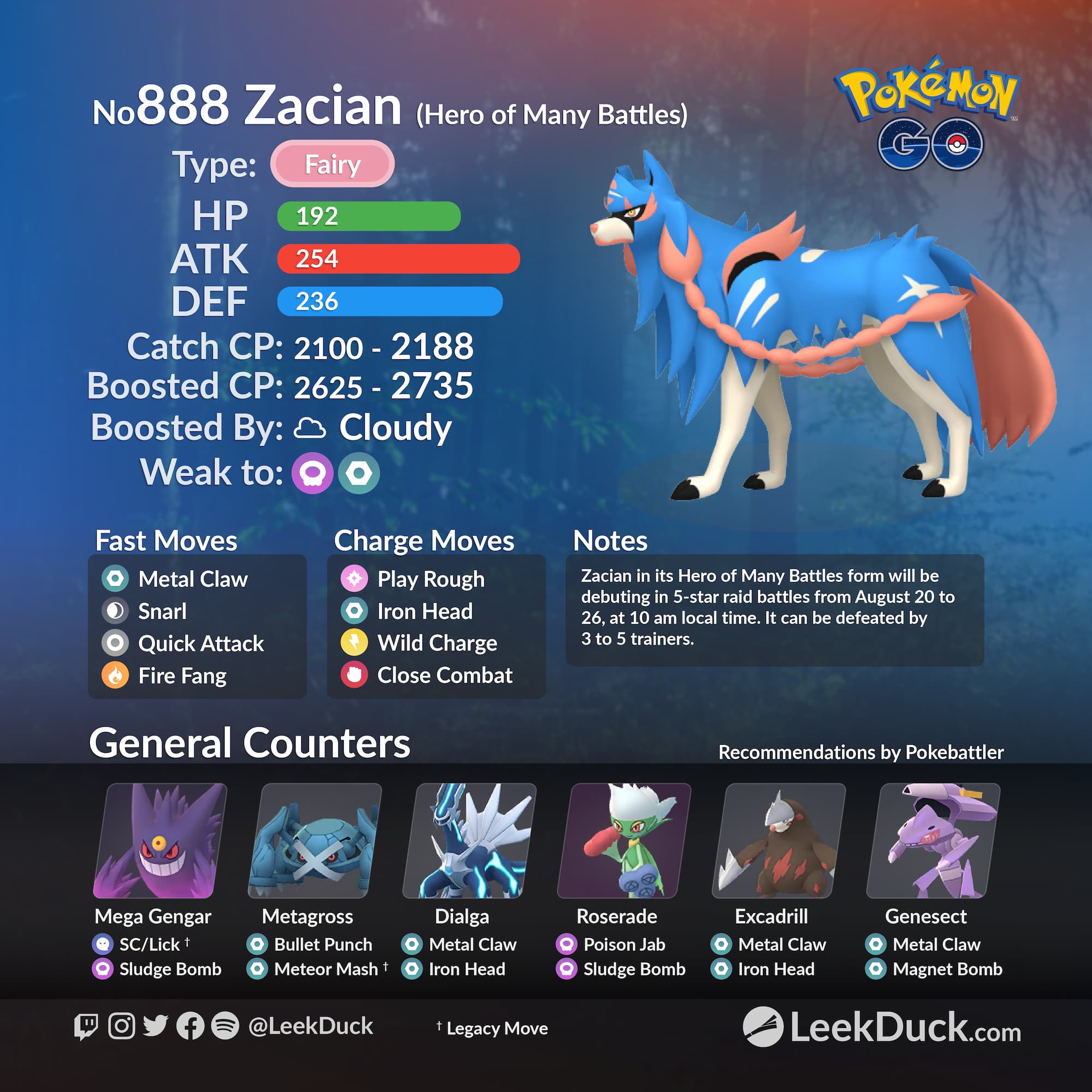Zacian Debuts in Raid Battles - Leek Duck | Pokémon GO News and Resources